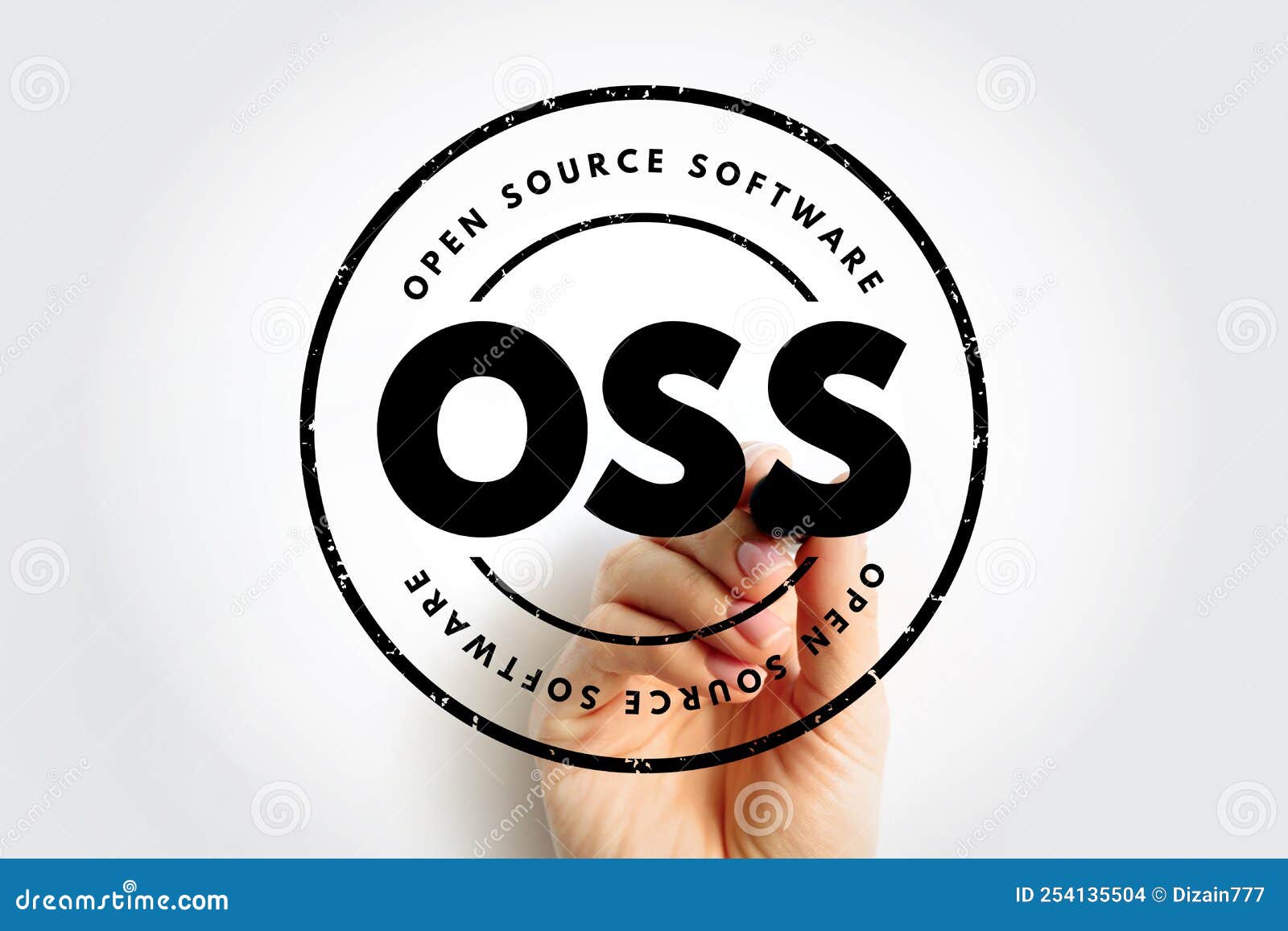 Oss Open Source Software Is Software That Is Distributed With Its Source Code Making It