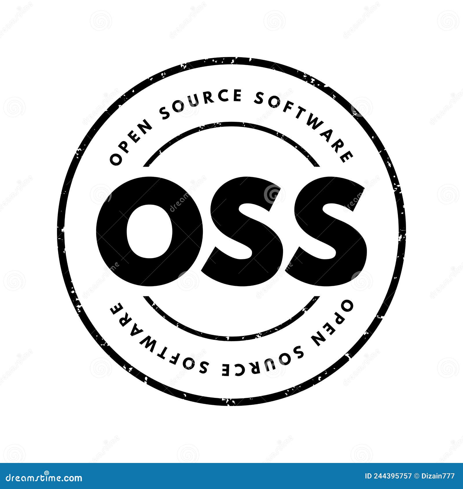 OSS - Open Source Software is Software that is Distributed with Its Source Code, Making it ...