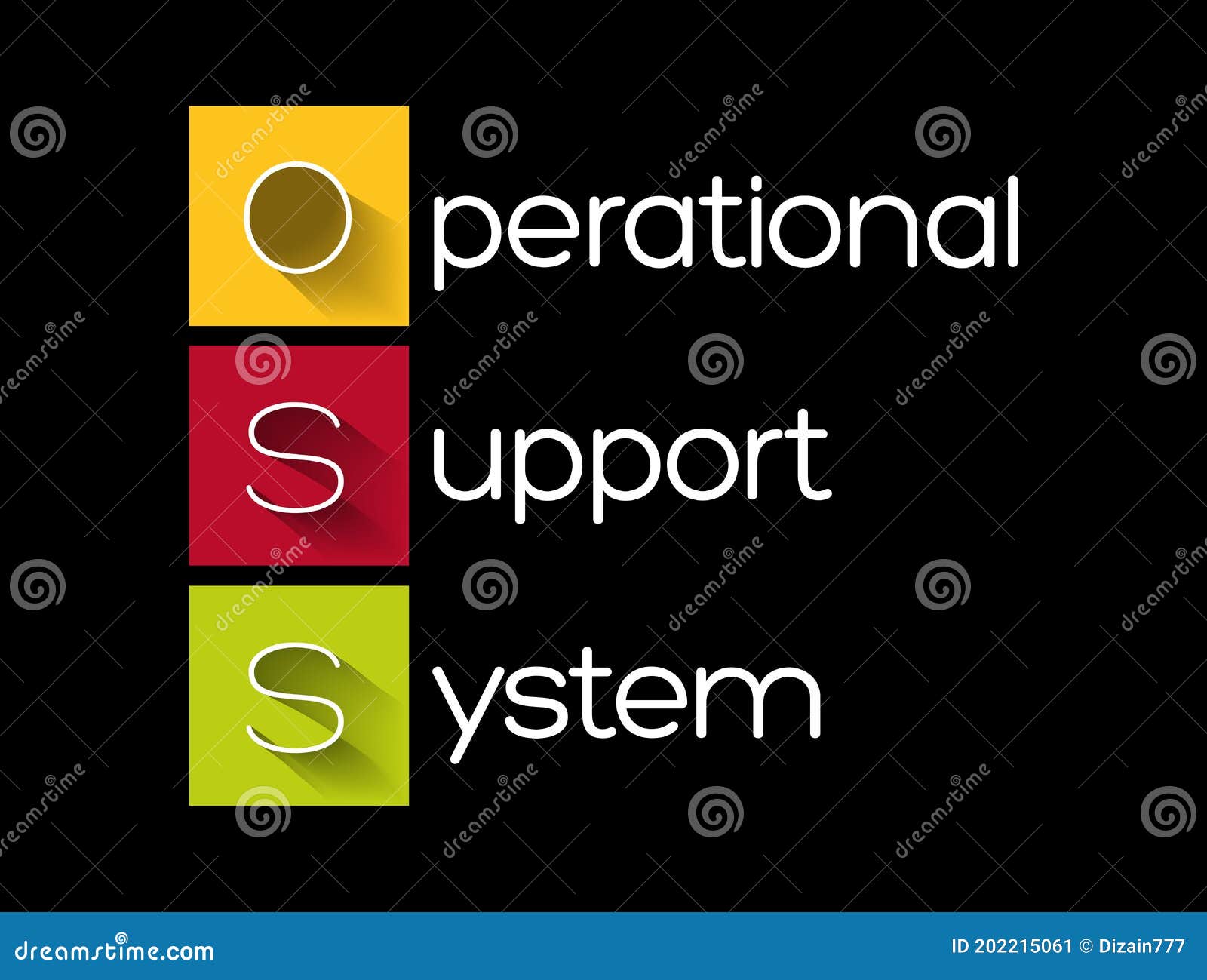 OSS - Operational Support System Acronym Stock Illustration ...