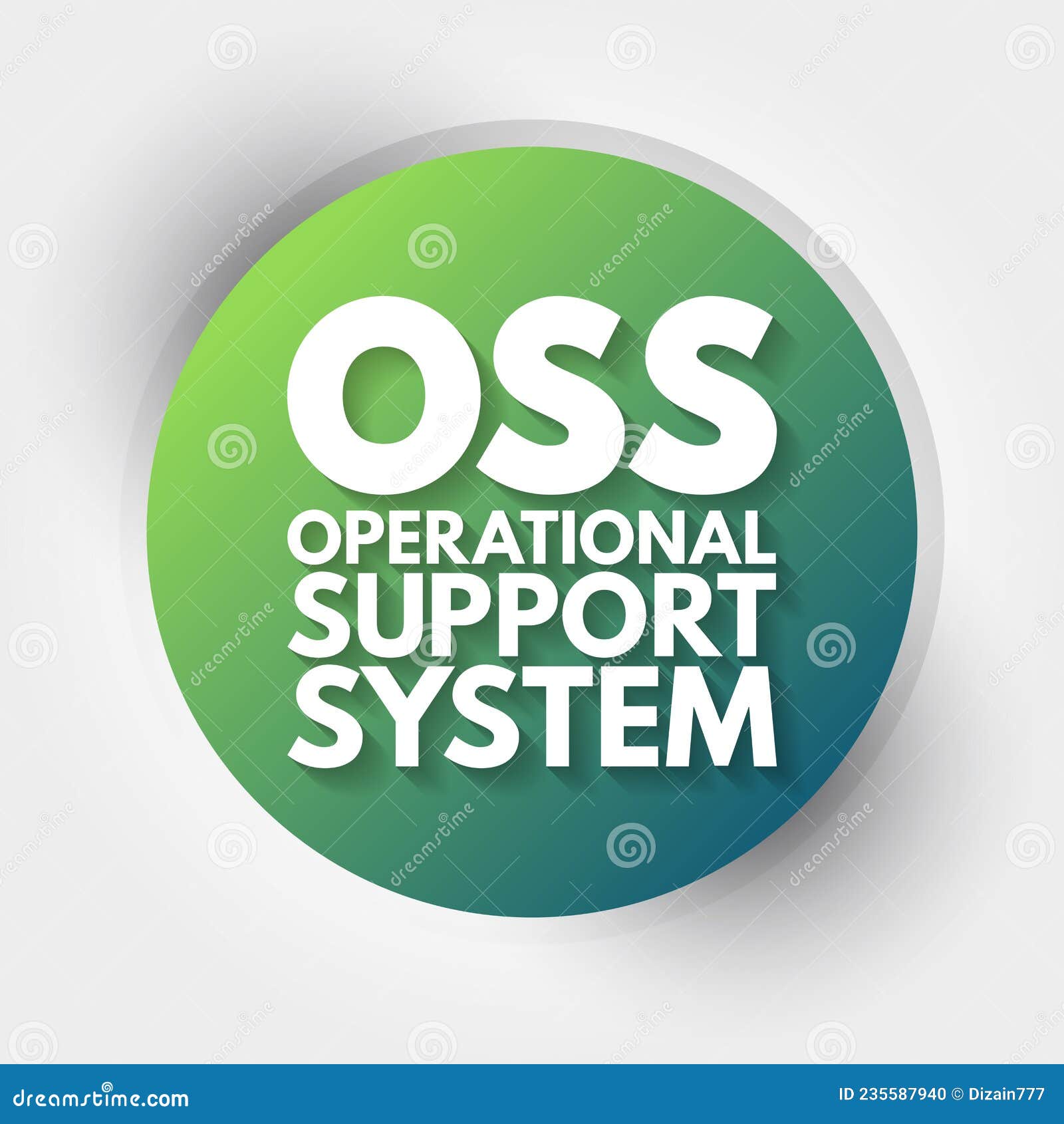 Operational Support System Royalty-Free Stock Photography ...