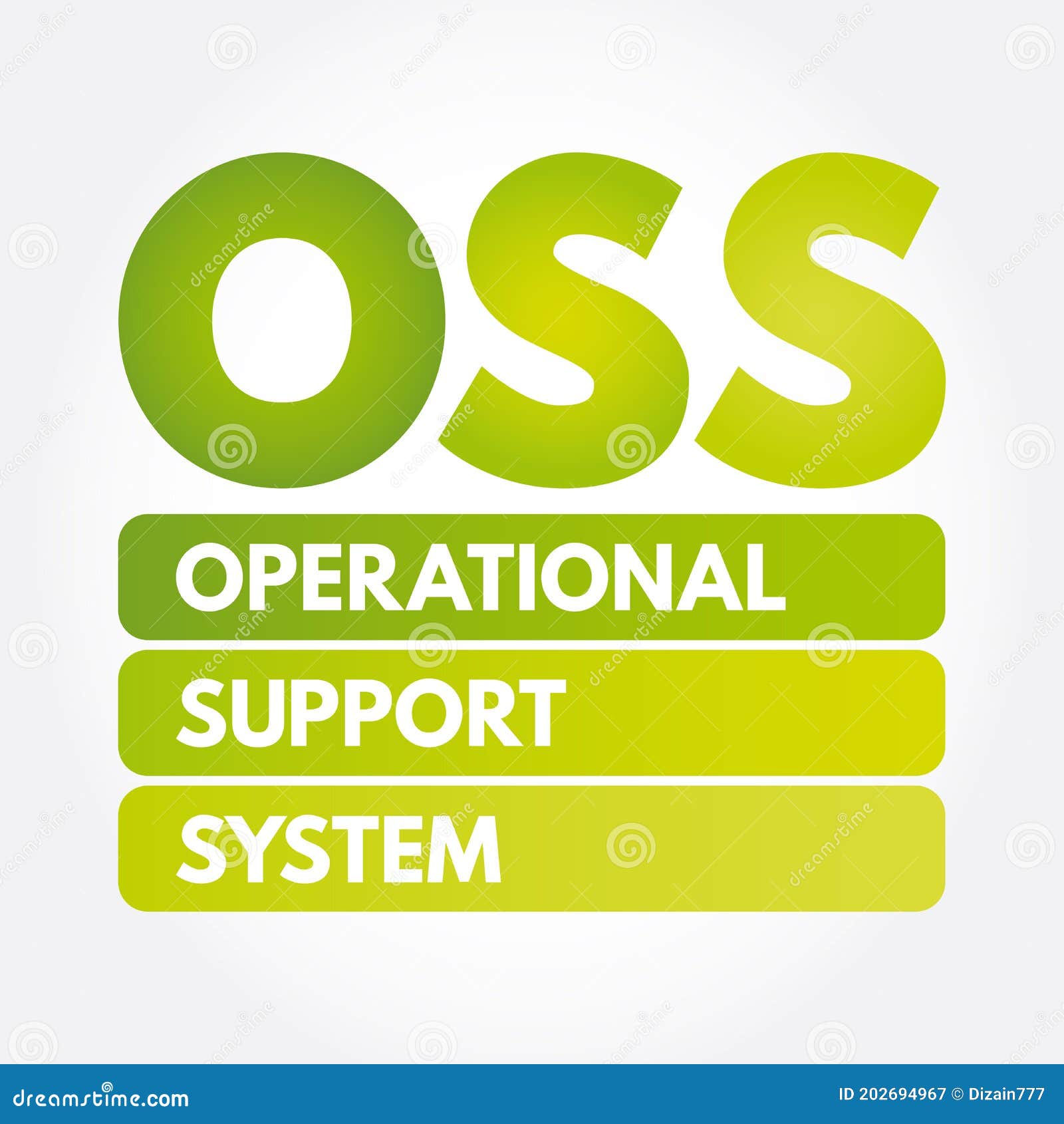 Operational Support System Royalty-Free Stock Photography ...