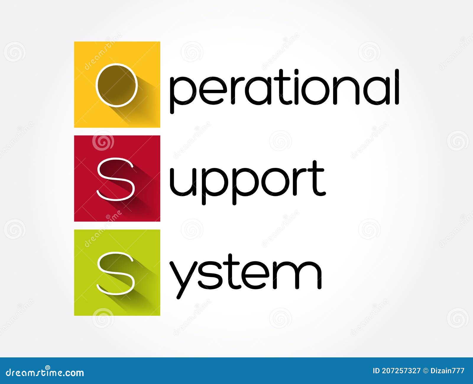 Operational Support System Royalty-Free Stock Photography ...