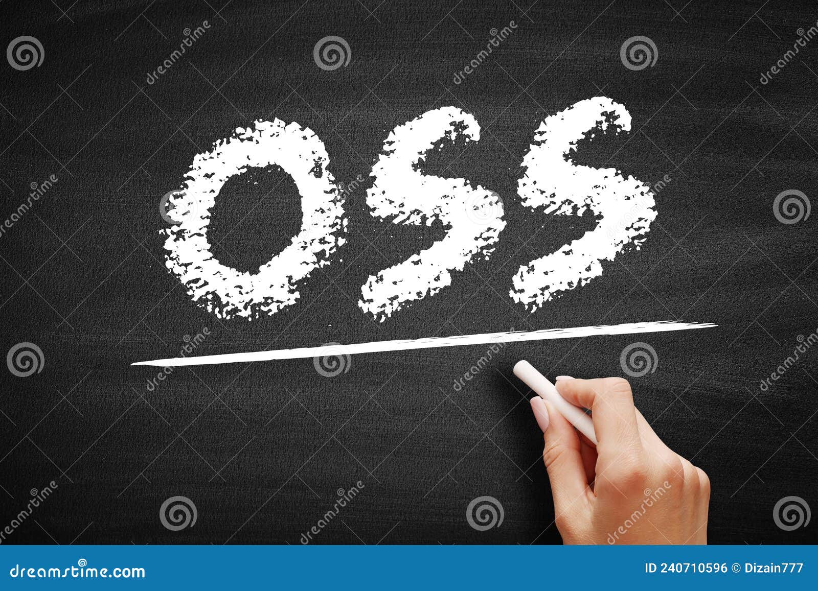 OSS Operational Support System - Computer Systems Used by ...