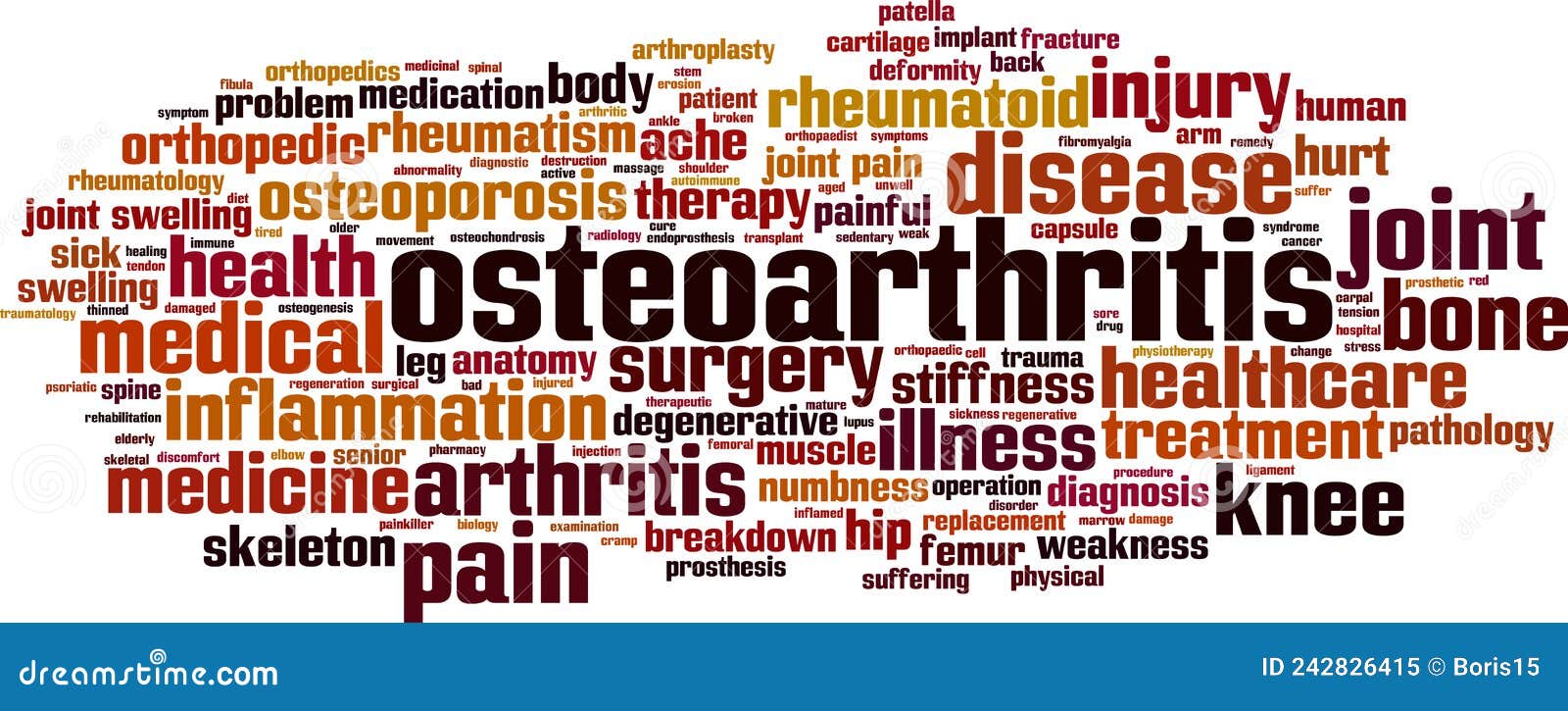 Orthopedics Word Lettering Typography. Rehabilitation After Injuries ...