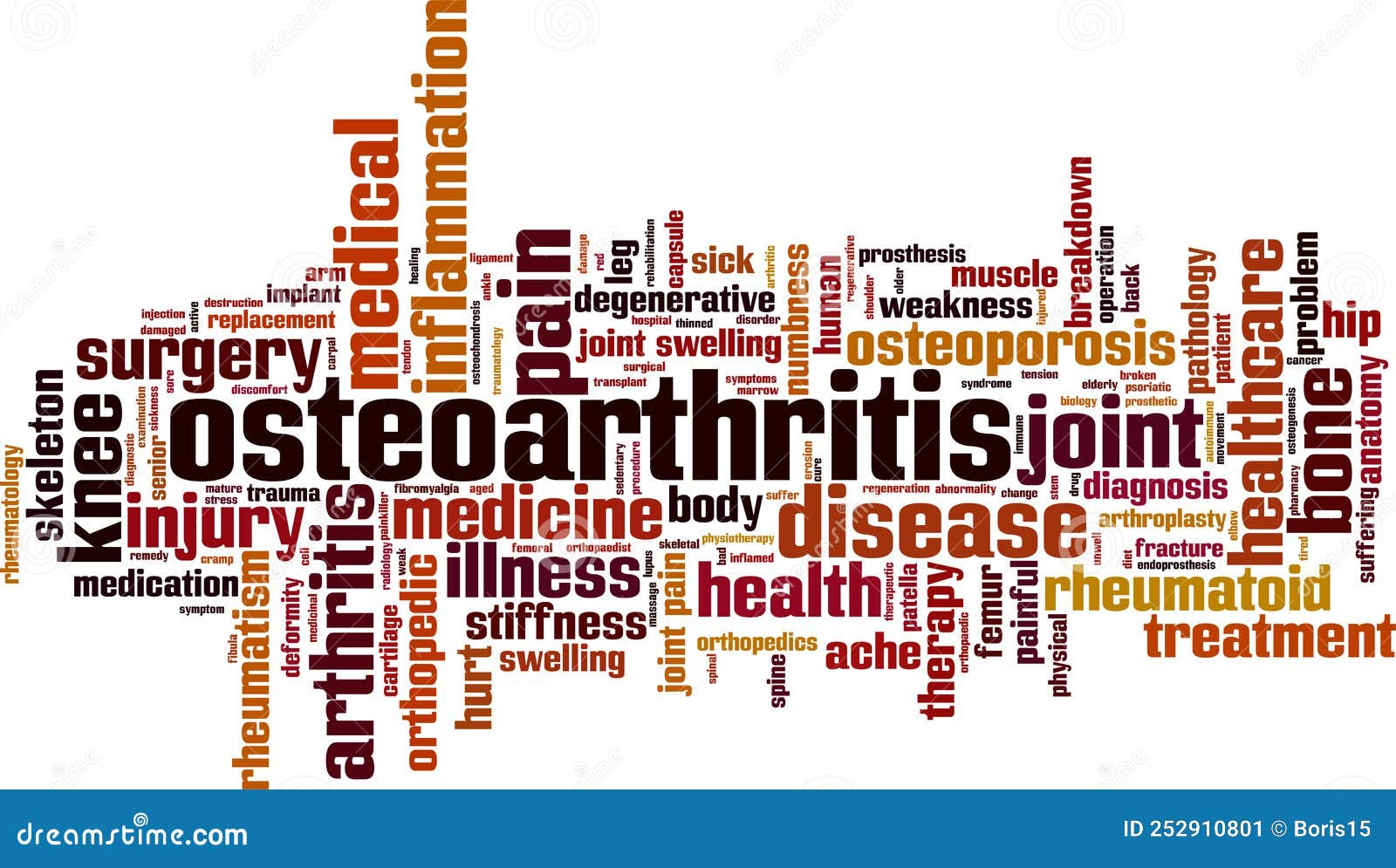 Orthopedics Word Lettering Typography. Rehabilitation After Injuries ...