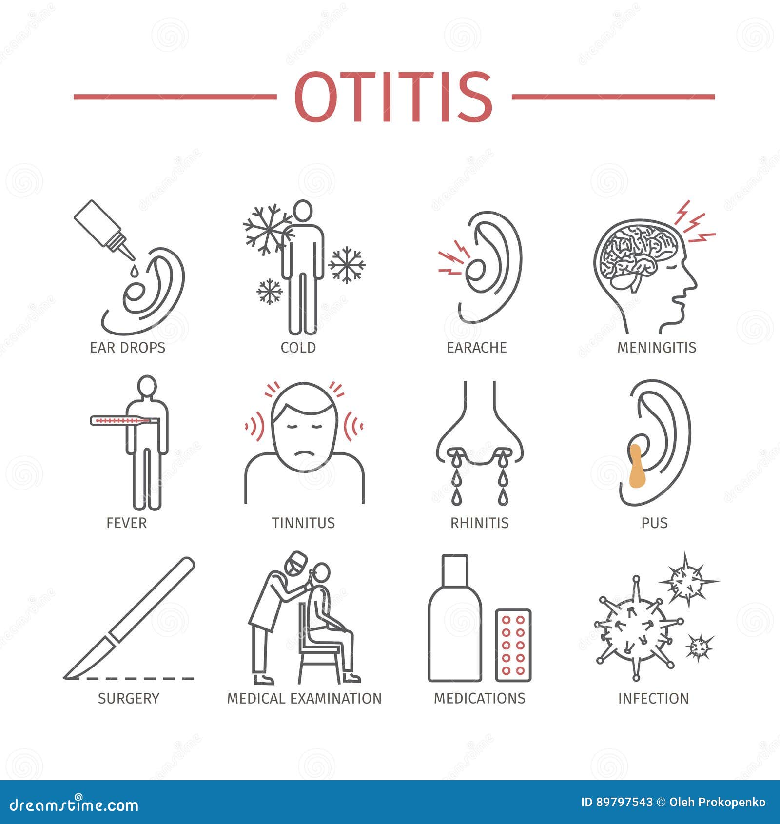 Set Symptoms Of Otitis Cartoon Vector | CartoonDealer.com #190621991