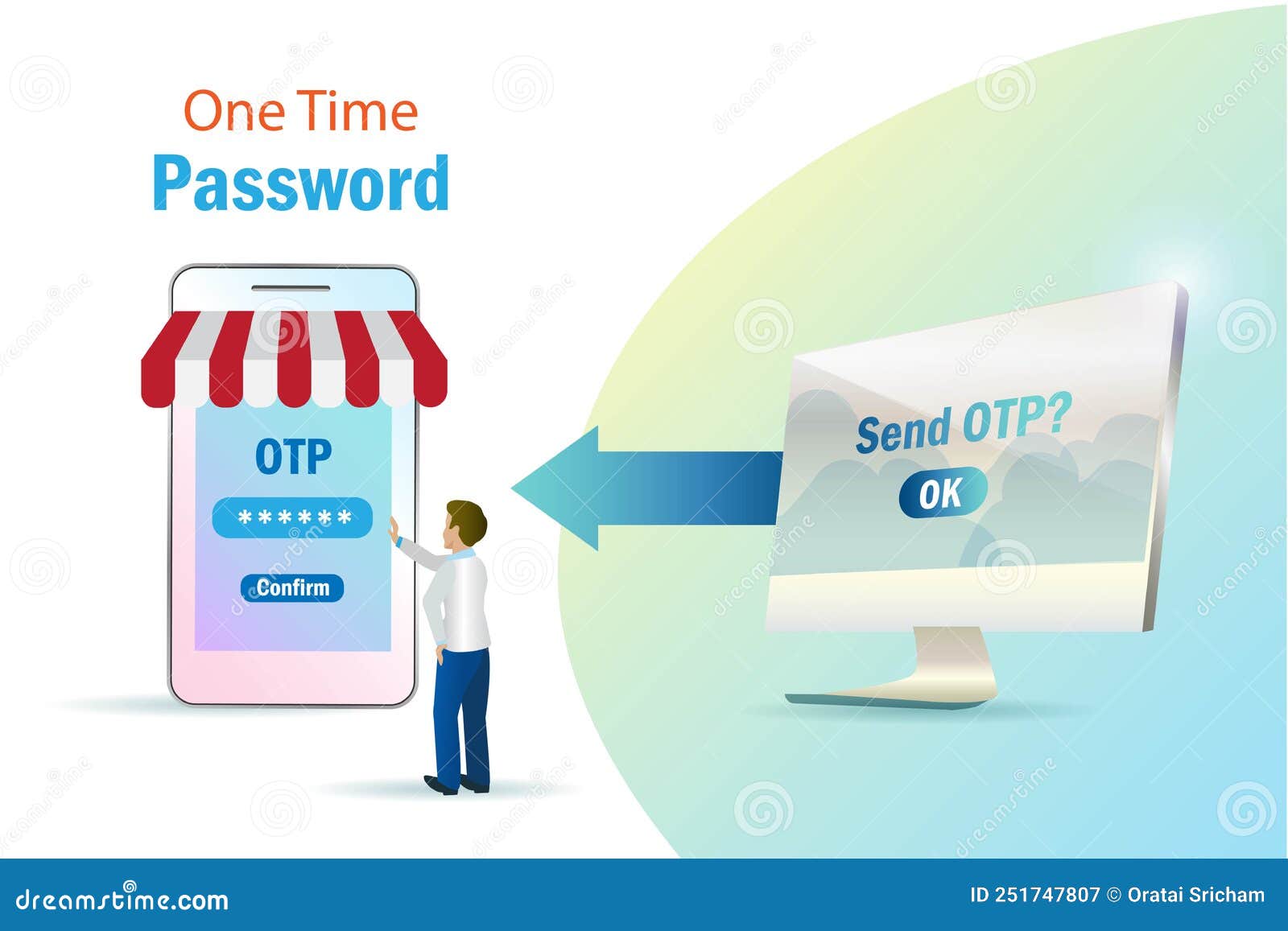 Otp One Time Password Two Factor Authentication Code On Laptop