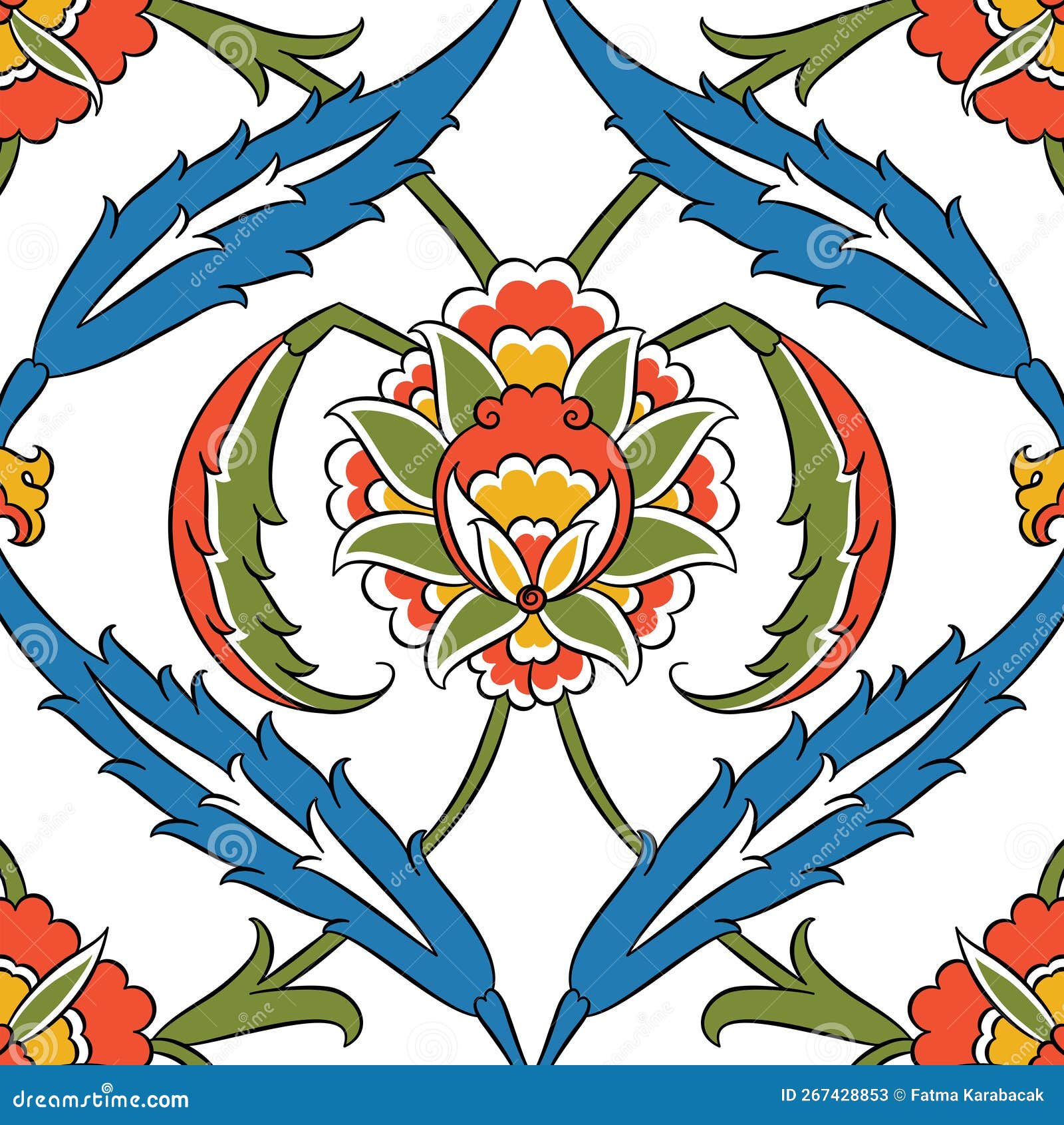 Ottoman Ancient Turkish Patterns Stock Vector - Illustration of pattern ...