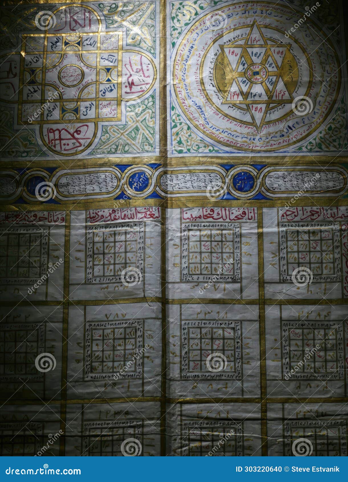 Ottoman Caftan Robe, Topkapi Palace Editorial Image - Image of sultan ...