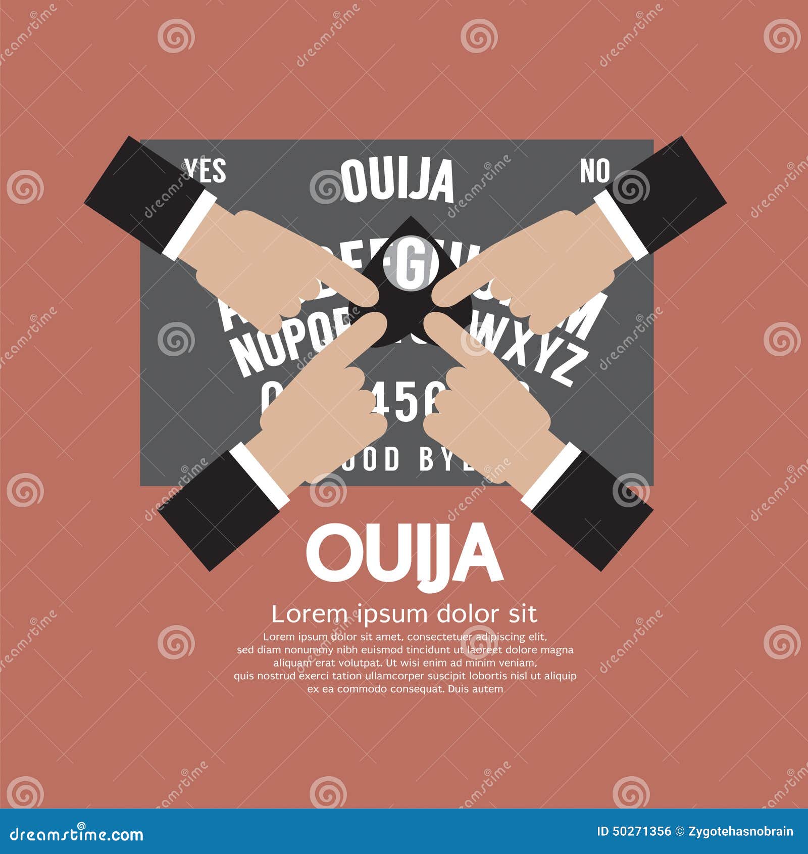 Ouija Board Playing. A Group Of People Communicate With Spirits Through ...