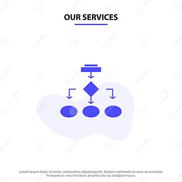 Our Services Flowchart, Algorithm, Business, Data Architecture, Scheme, Structure, Workflow ...