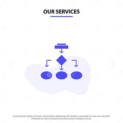 Our Services Flowchart, Algorithm, Business, Data Architecture, Scheme, Structure, Workflow ...