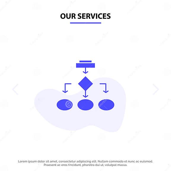 Our Services Flowchart, Algorithm, Business, Data Architecture, Scheme, Structure, Workflow ...
