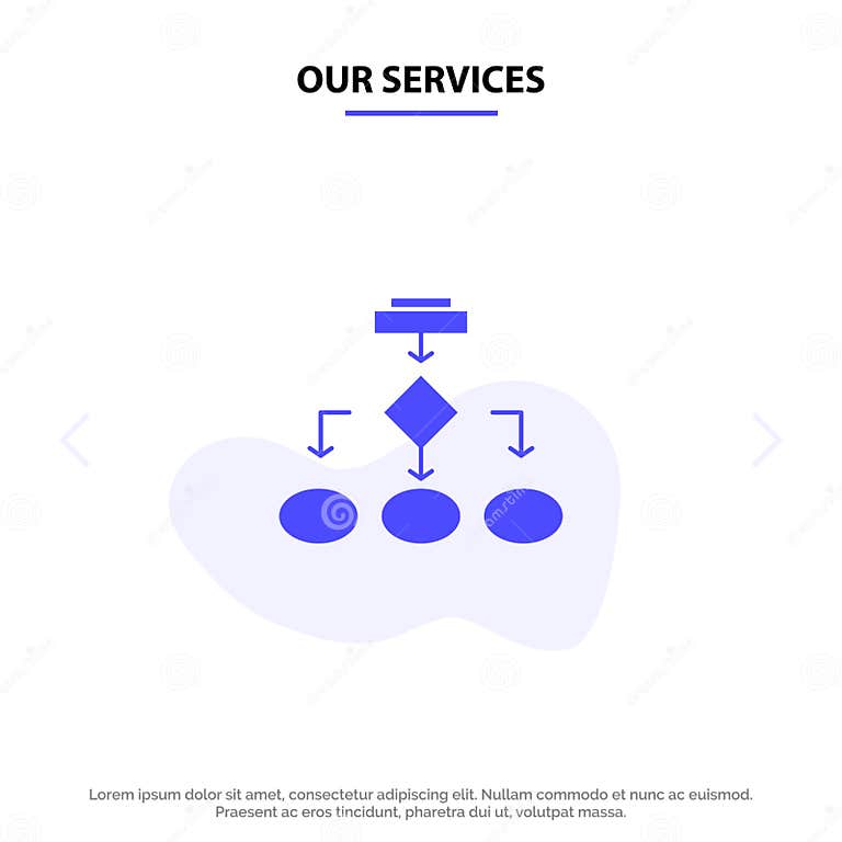 Our Services Flowchart, Algorithm, Business, Data Architecture, Scheme, Structure, Workflow ...