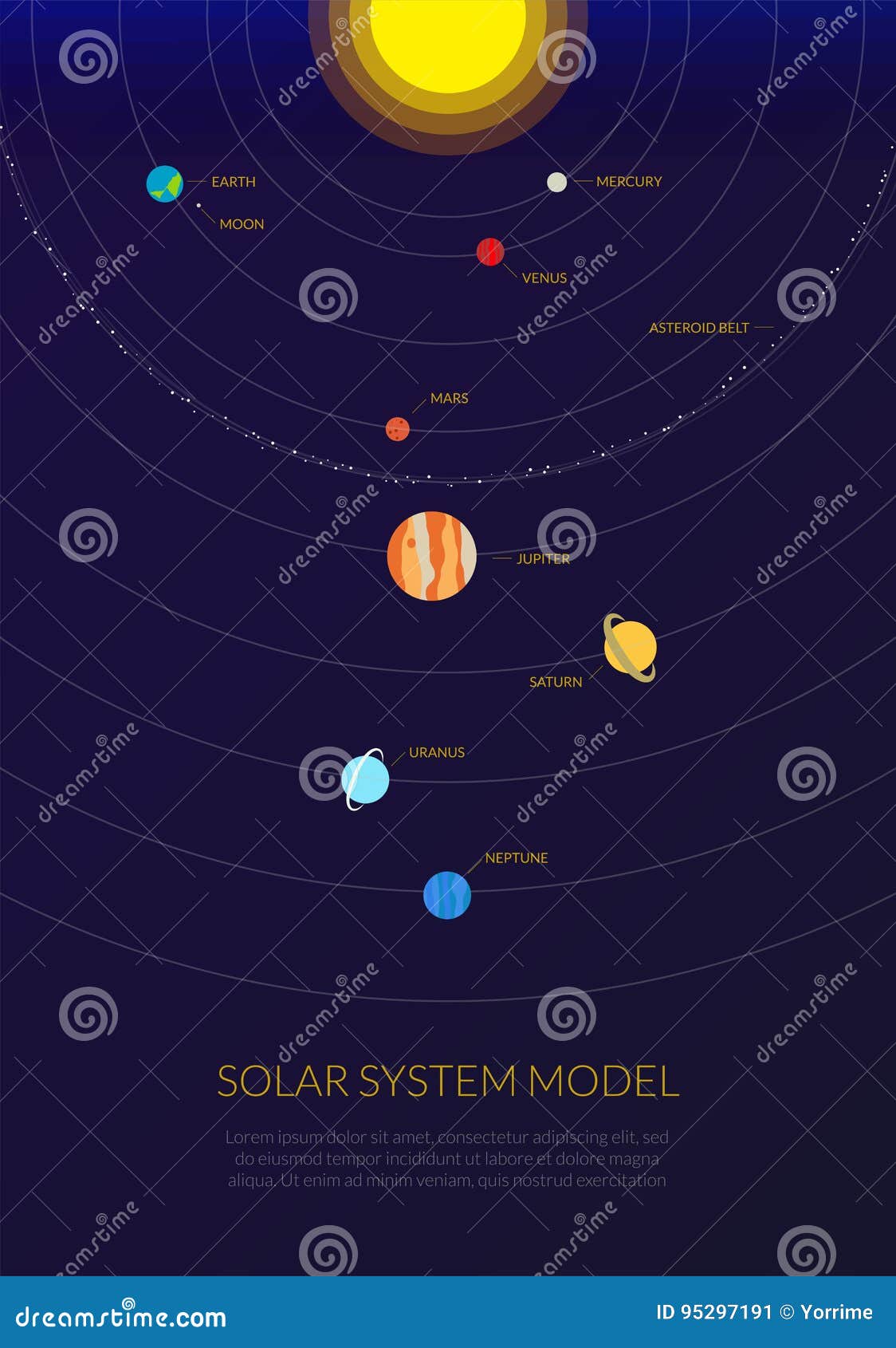 Our solar system poster stock vector. Illustration of creative - 95297191