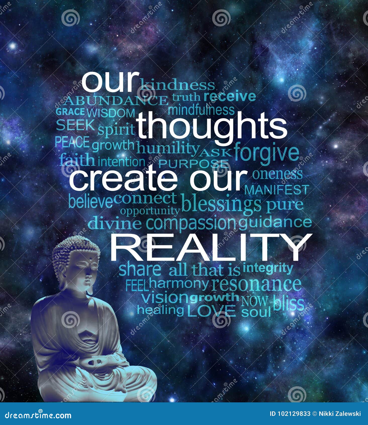 Our Thoughts Create Our Reality Word Cloud Stock Image - Image of ...