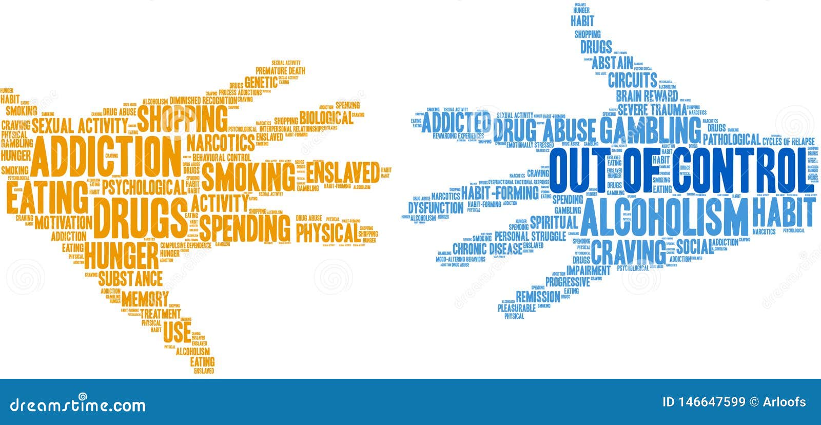 Out of Control Brain Word Cloud Stock Vector - Illustration of eating ...