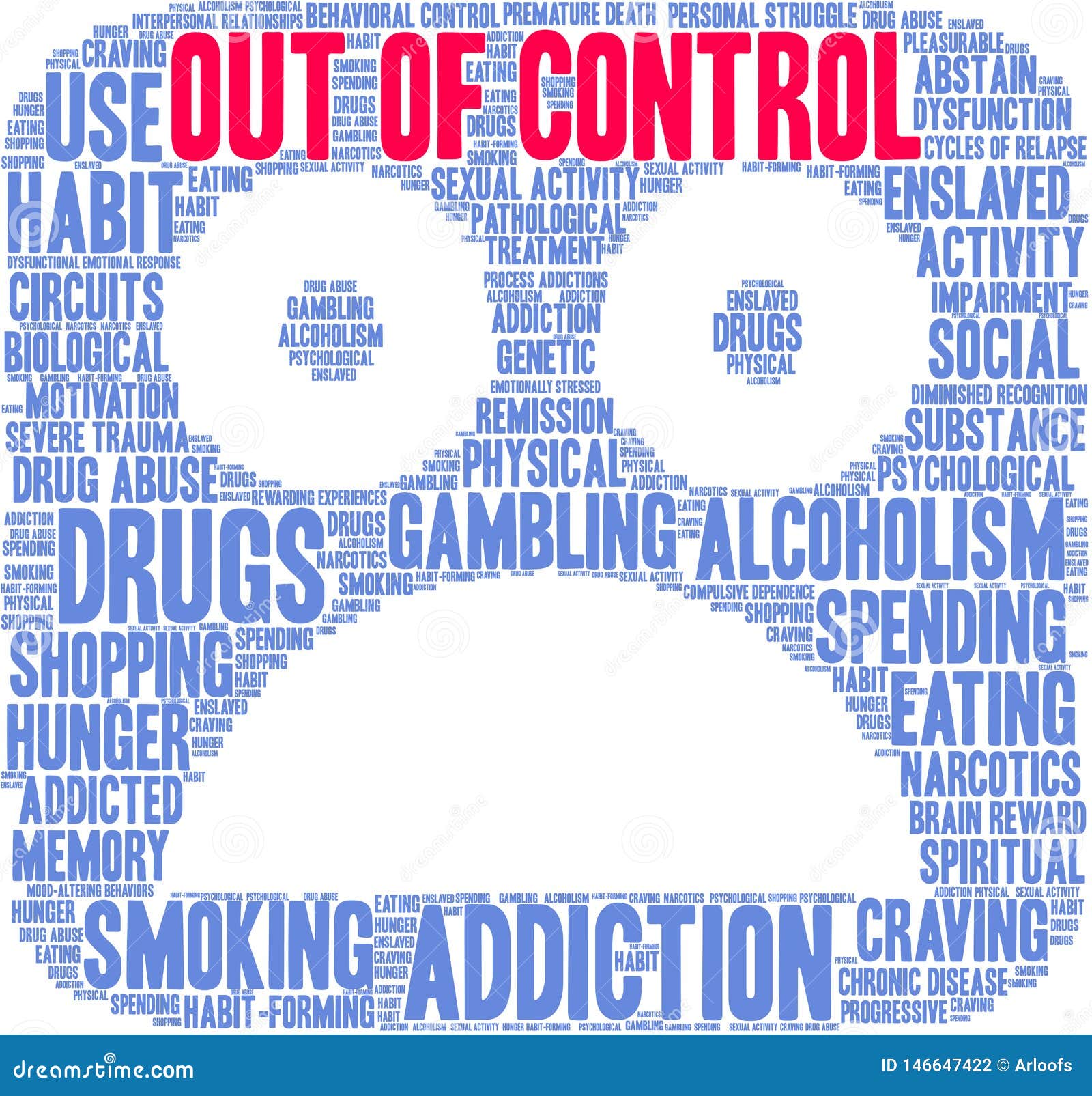 Addictions Control, Pictured As A Wooden Human Figure Pushing Heavy ...