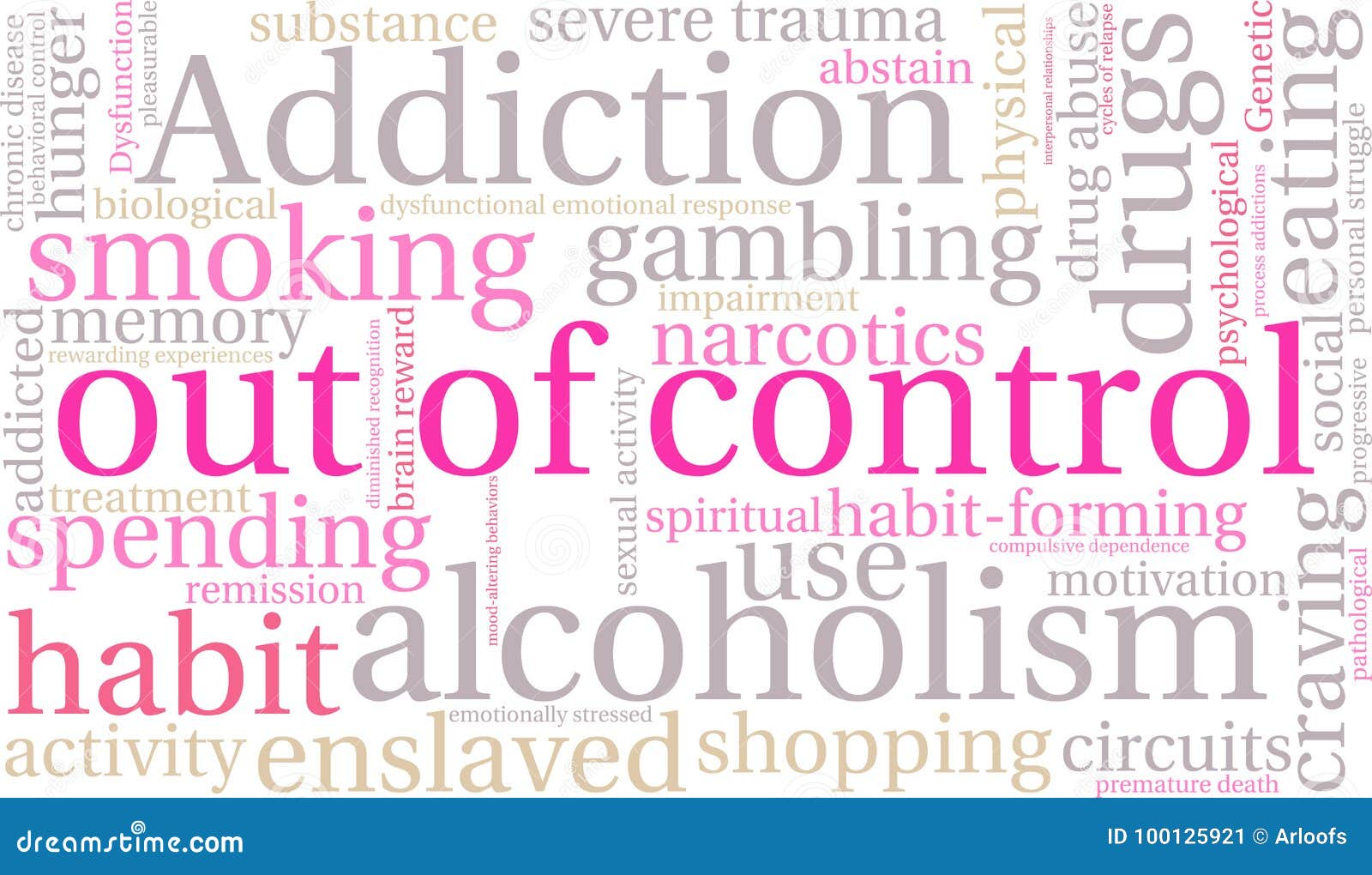 Out of Control Word Cloud stock vector. Illustration of experiences ...