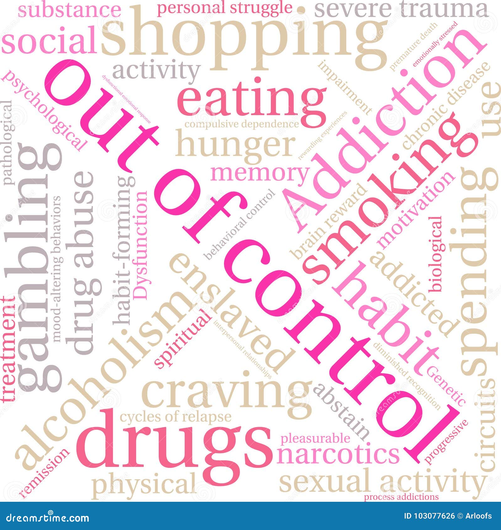 Out of Control Word Cloud stock vector. Illustration of disease - 103077626