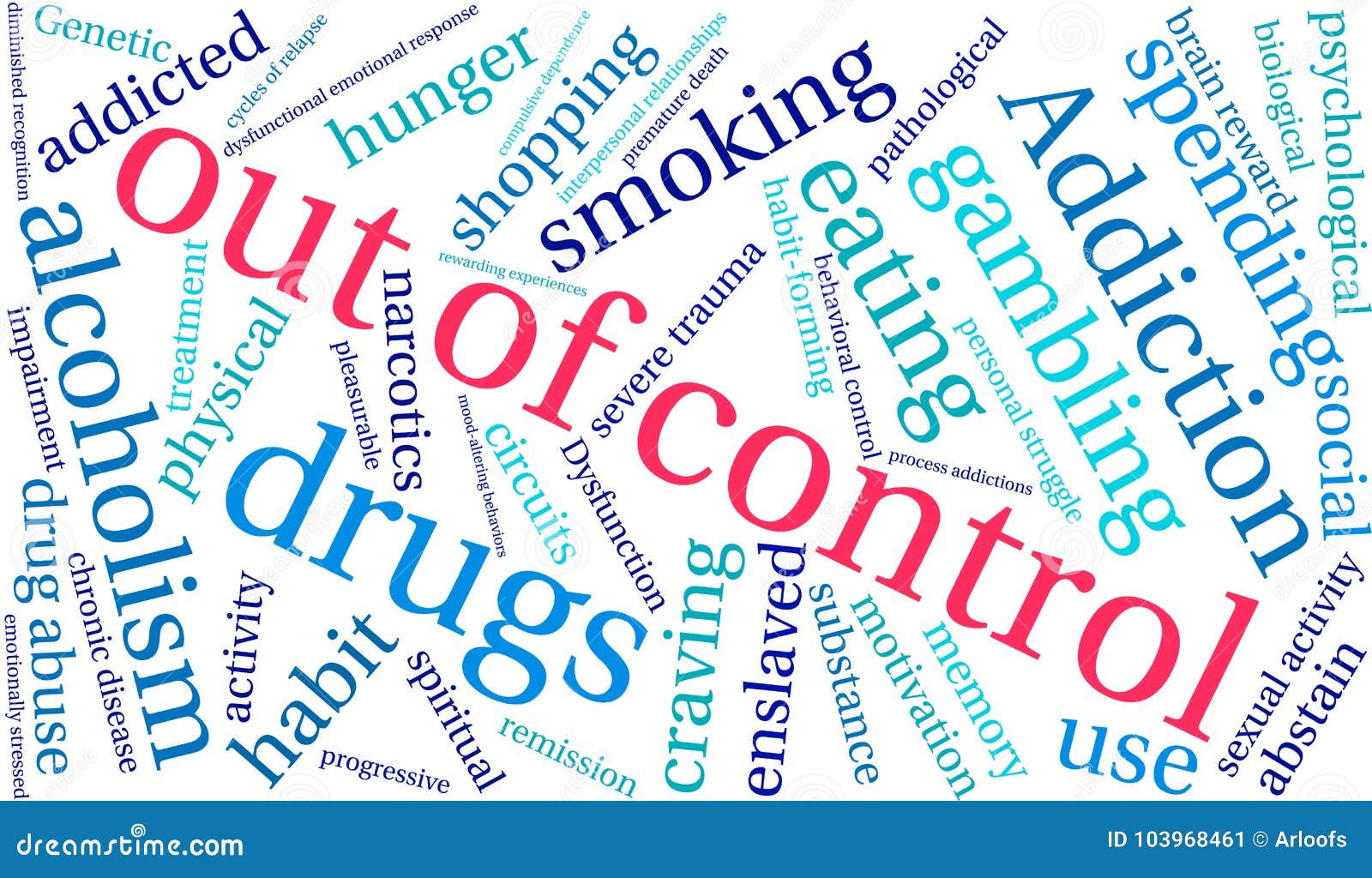 Out of Control Word Cloud stock illustration. Illustration of ...