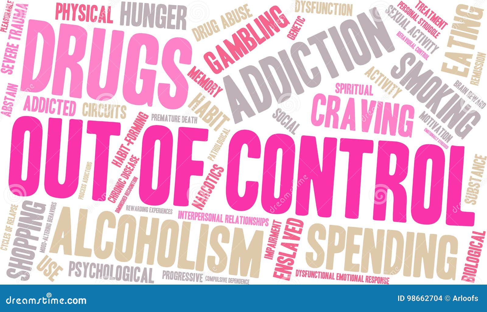 Out of Control Word Cloud stock vector. Illustration of forming - 98662704