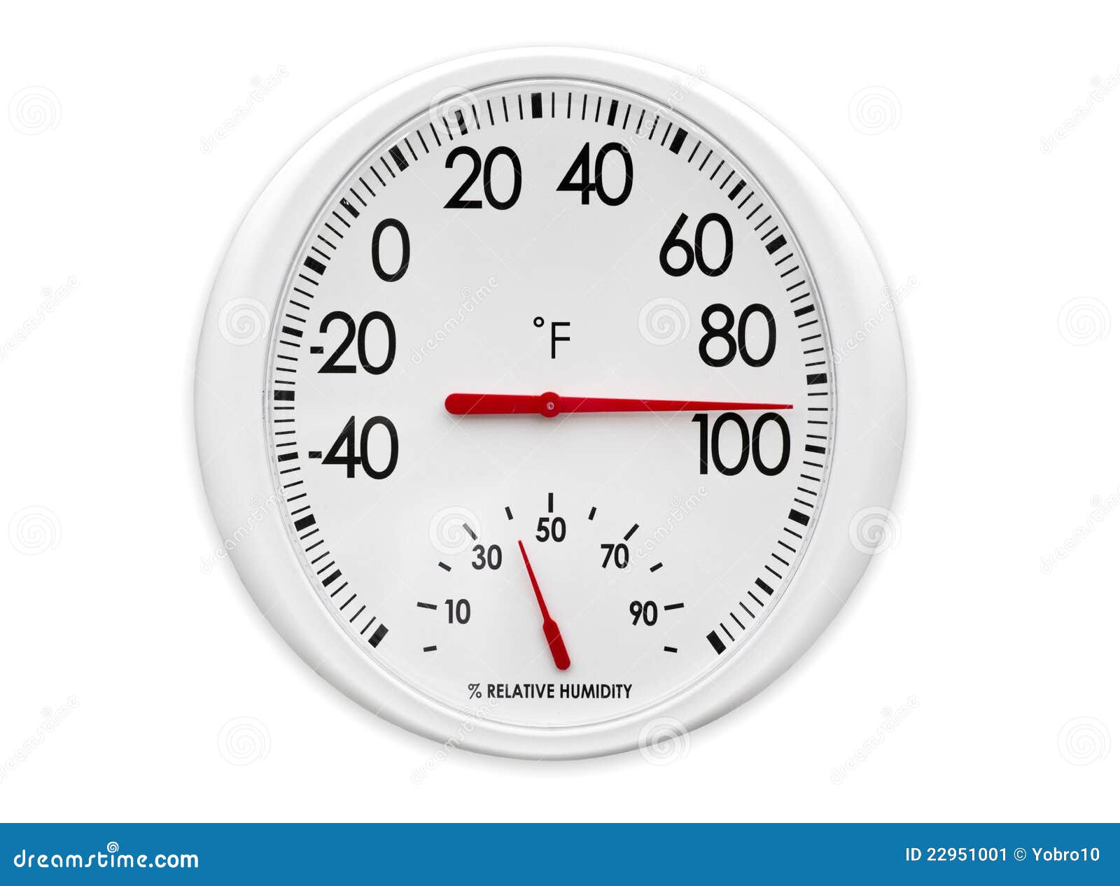 1,131 Hygrometer Photos - Free & Royalty-Free Stock Photos from Dreamstime