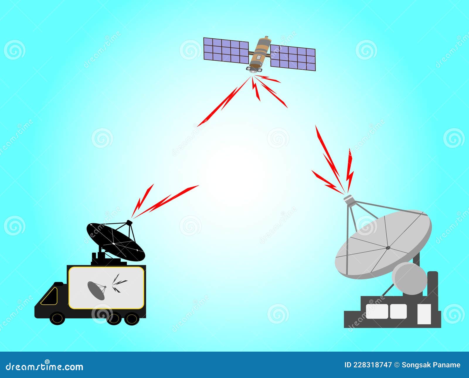 Space Communication Satellite. Geostationary Satellite. Modern ... Space Communication Satellite. Geostationary Satellite. Modern ...