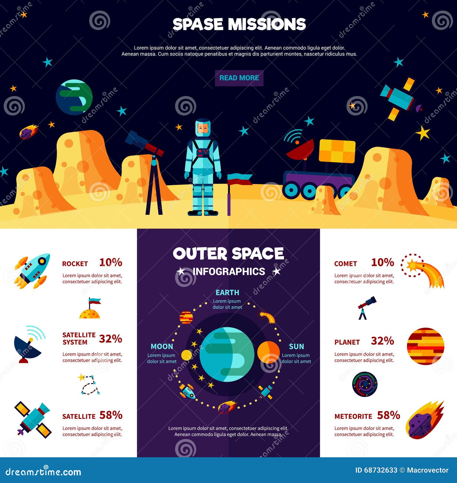 Outer Space Missions Flat Banners Composition Stock Vector ...