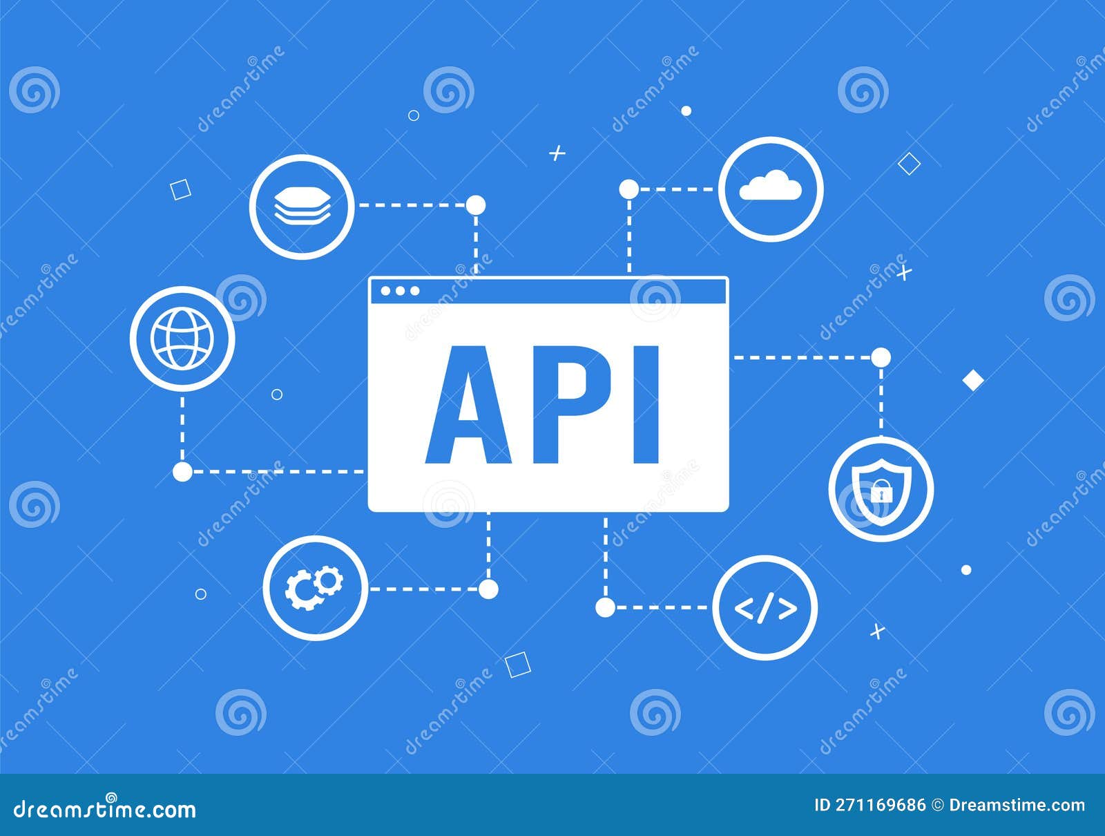 Outil De Gestion De L'architecture De Passerelle Api Entre Les Services ...
