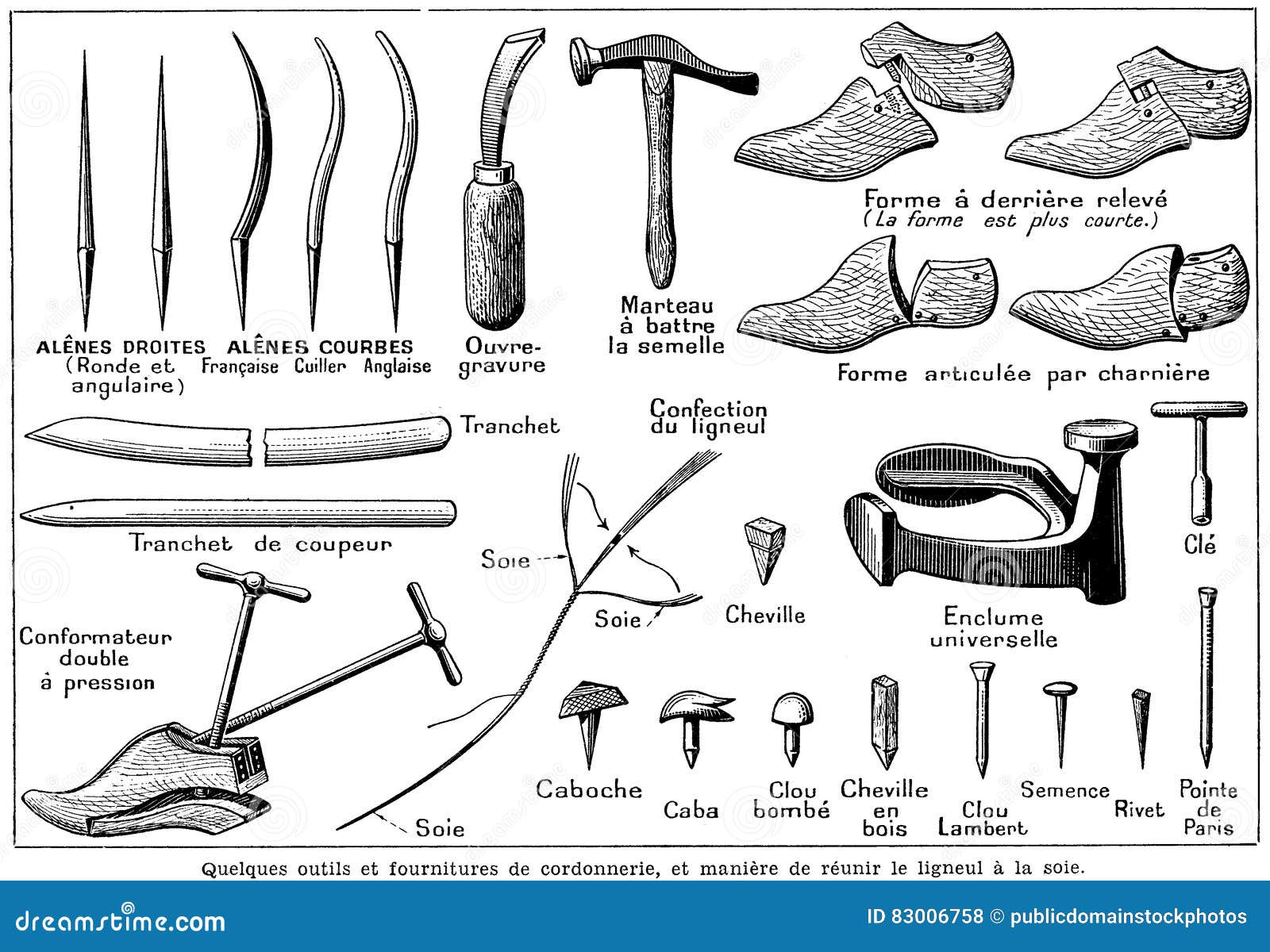 Outils De Cordonnier Picture. Image: 83006758