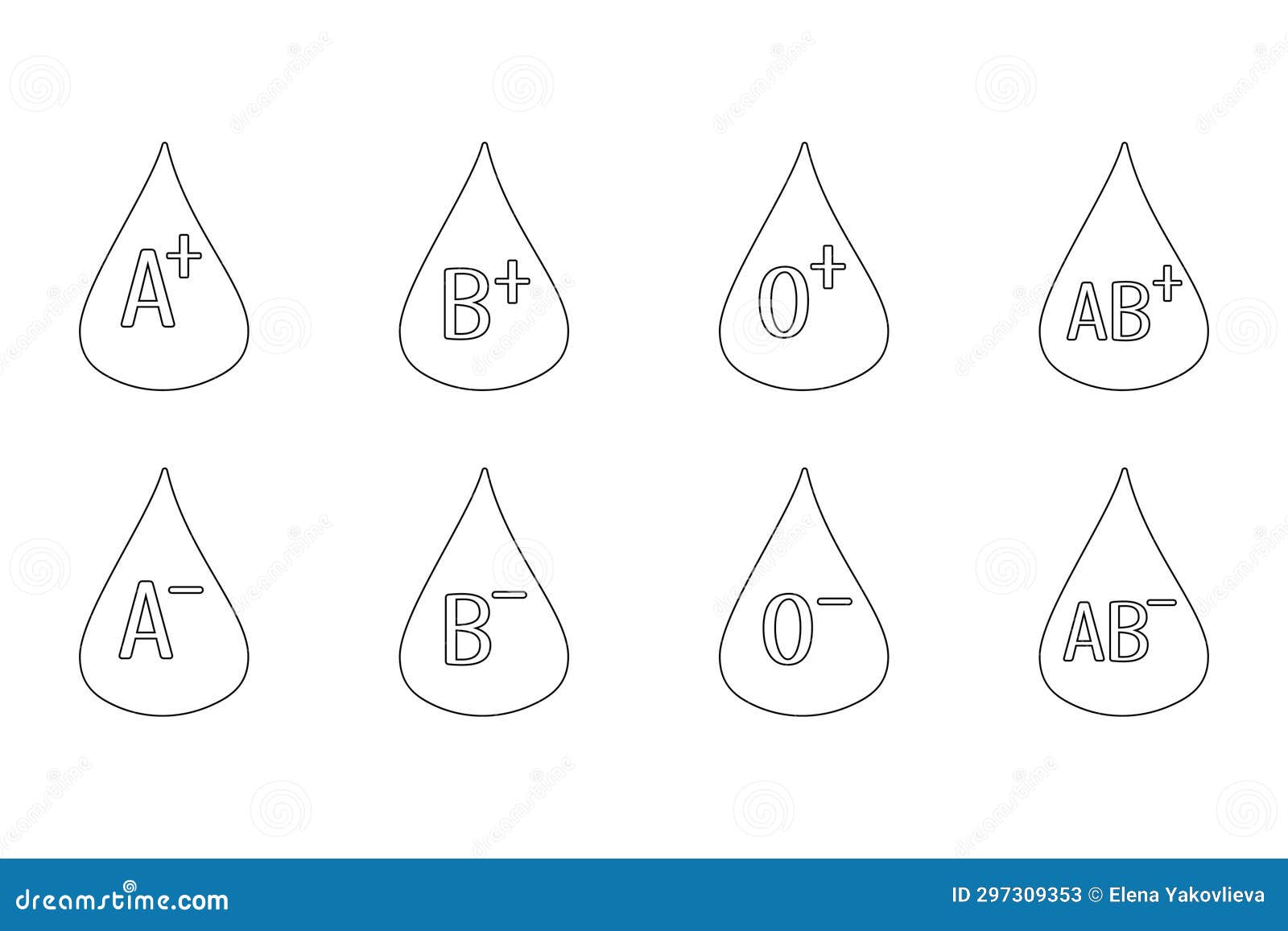 Outline Blood Drop with Different Blood Types Stock Vector ...