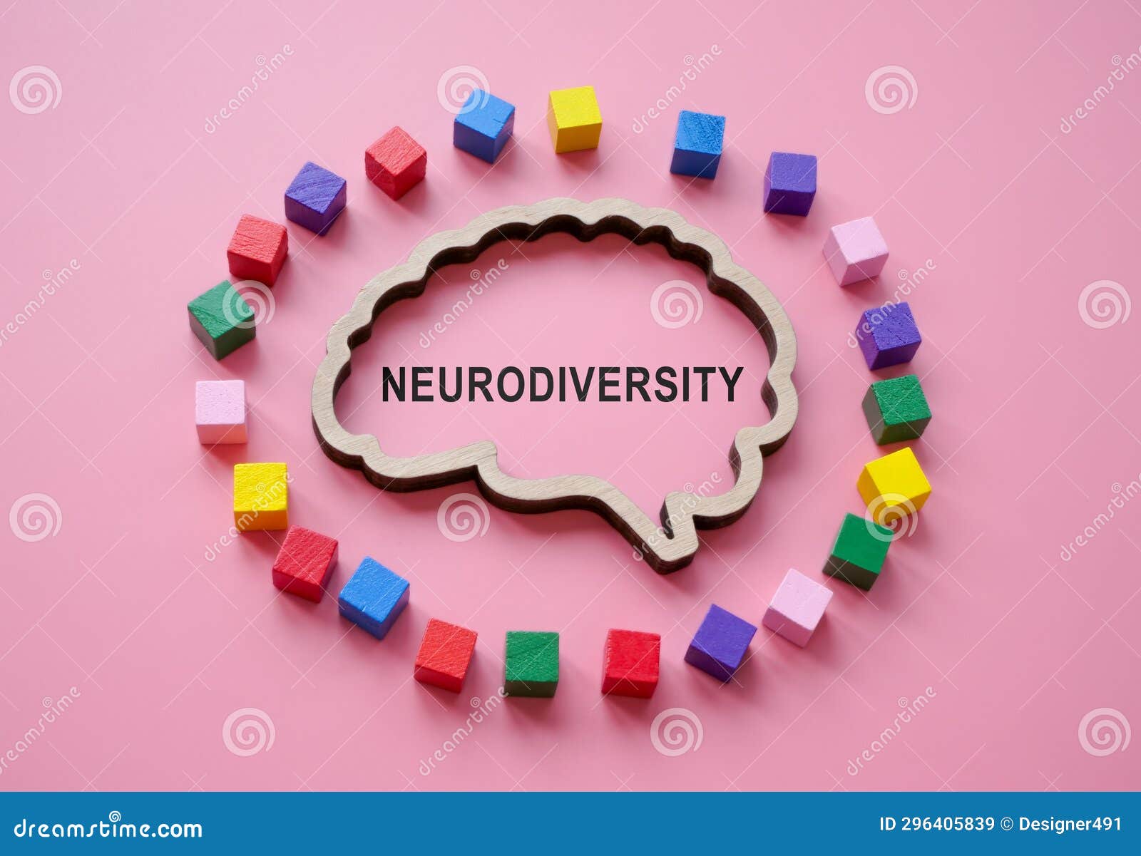 The Outline of Brain with the Inscription Neurodiversity is Surrounded ...