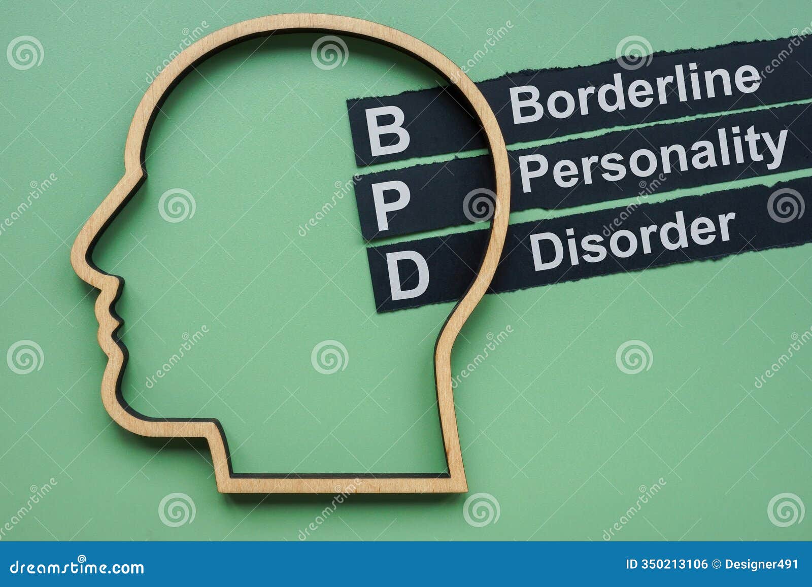 Borderline Personality Disorder BPD Is Shown Using The Text Royalty ...