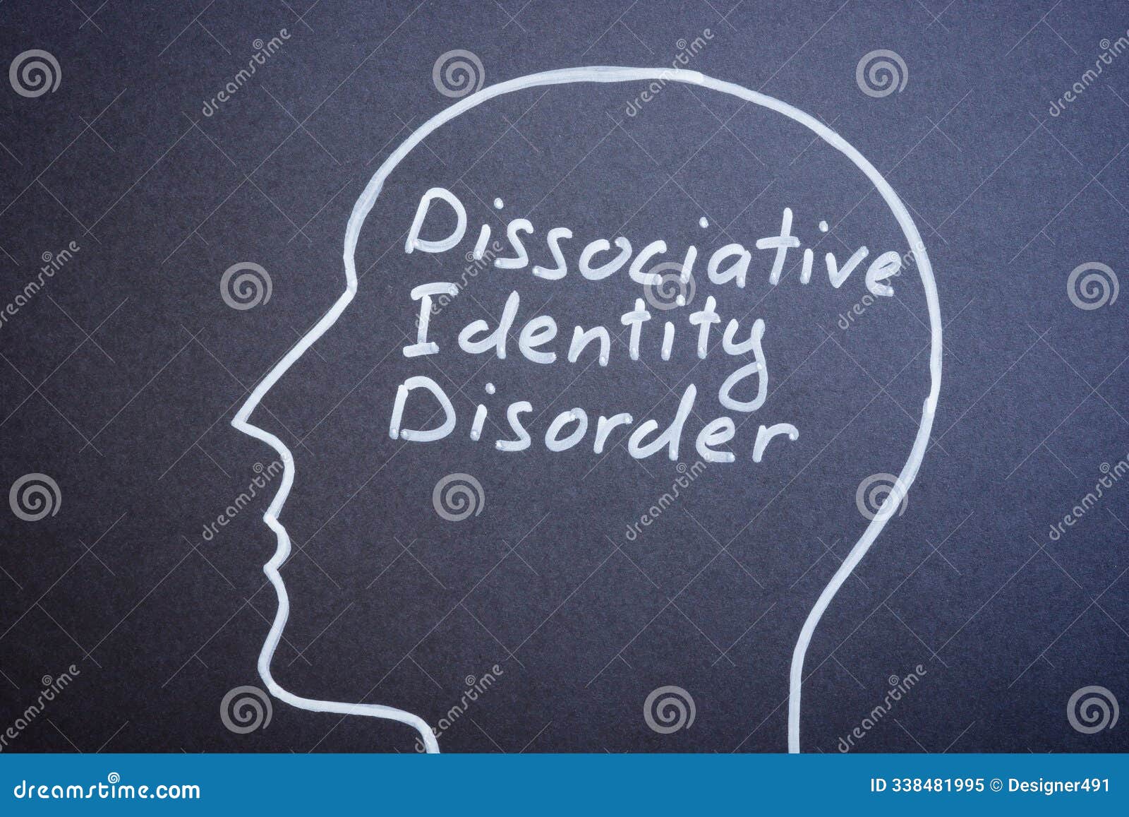 Outline of a Head with the Phrase Dissociative Identity Disorder DID ...