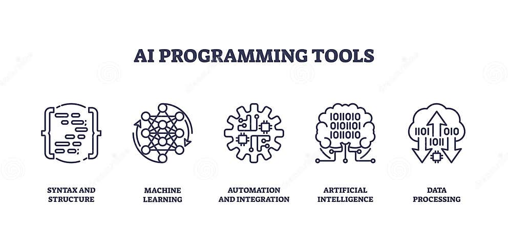Outline Icons Set Depicting AI Programming Tools Including Syntax and ...