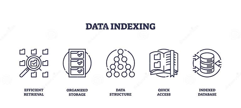 Outline Icons Set Depicting Efficient Retrieval, Organized Storage, Data Structure,... Stock ...