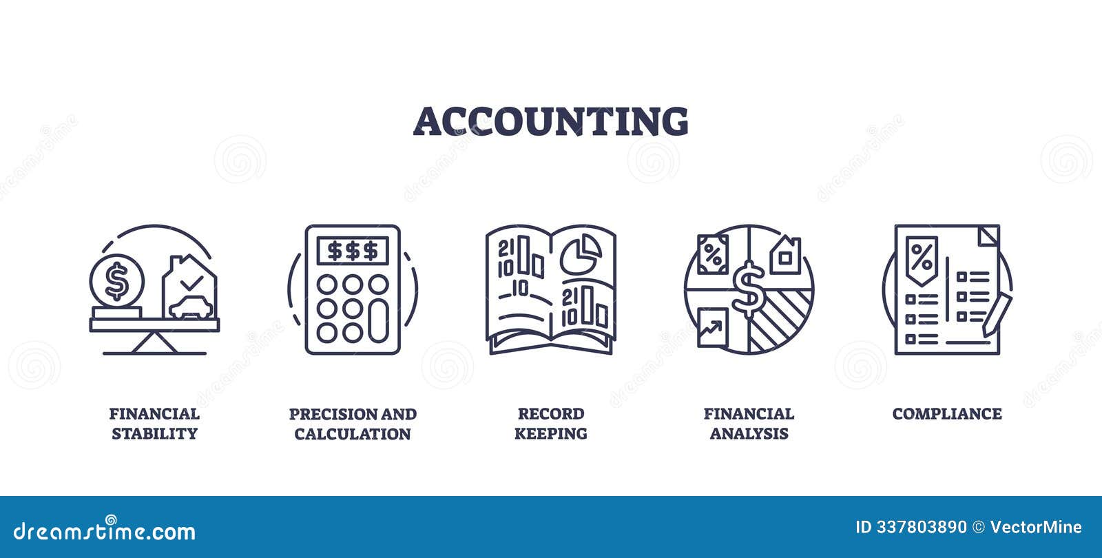 Outline Icons Set Representing Financial Stability, Precision and ...