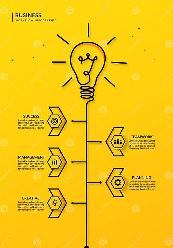 Outline Light Idea Workflow Template, Business Start Up Infographic ...
