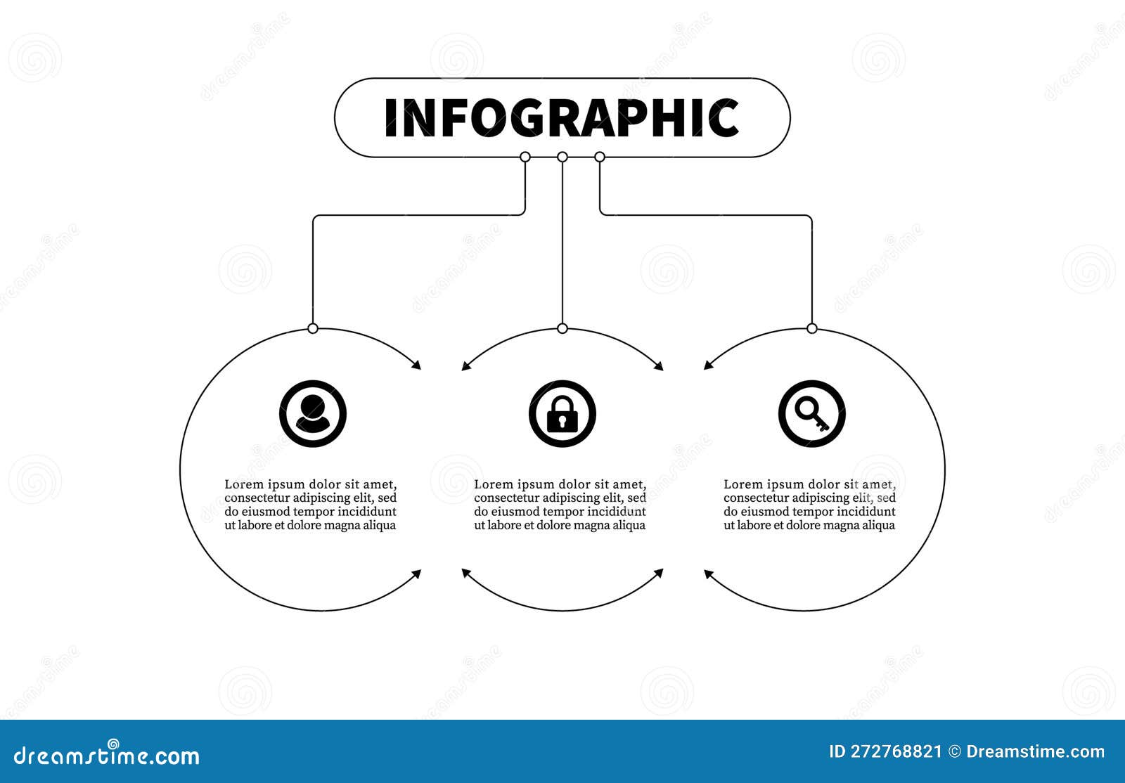 Outline Planning Infographic Vector Template Three-element. Design a ...