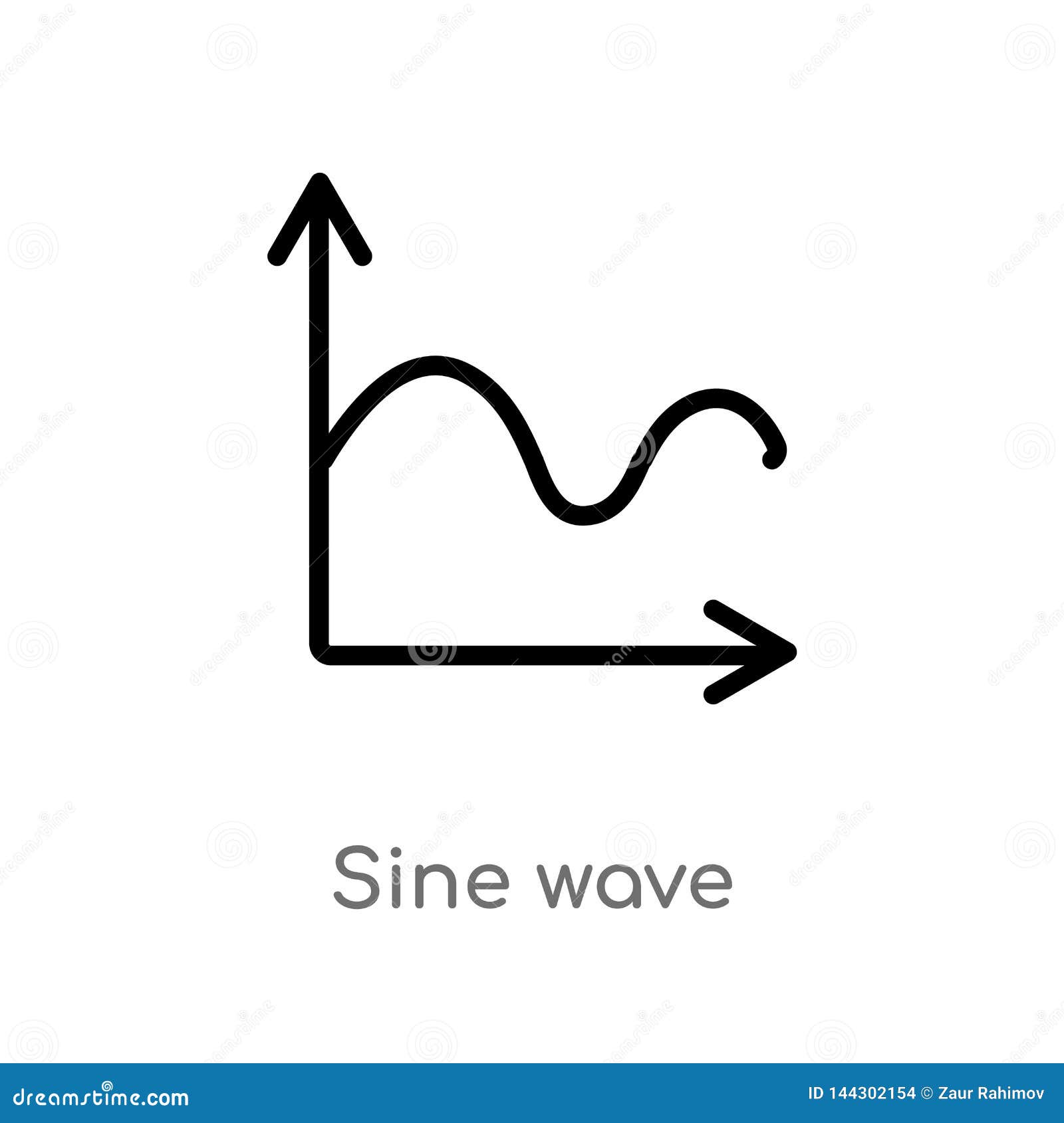 Outline Sine Wave Vector Icon. Isolated Black Simple Line Element ... Outline Sine Wave Vector Icon. Isolated Black Simple Line Element ...