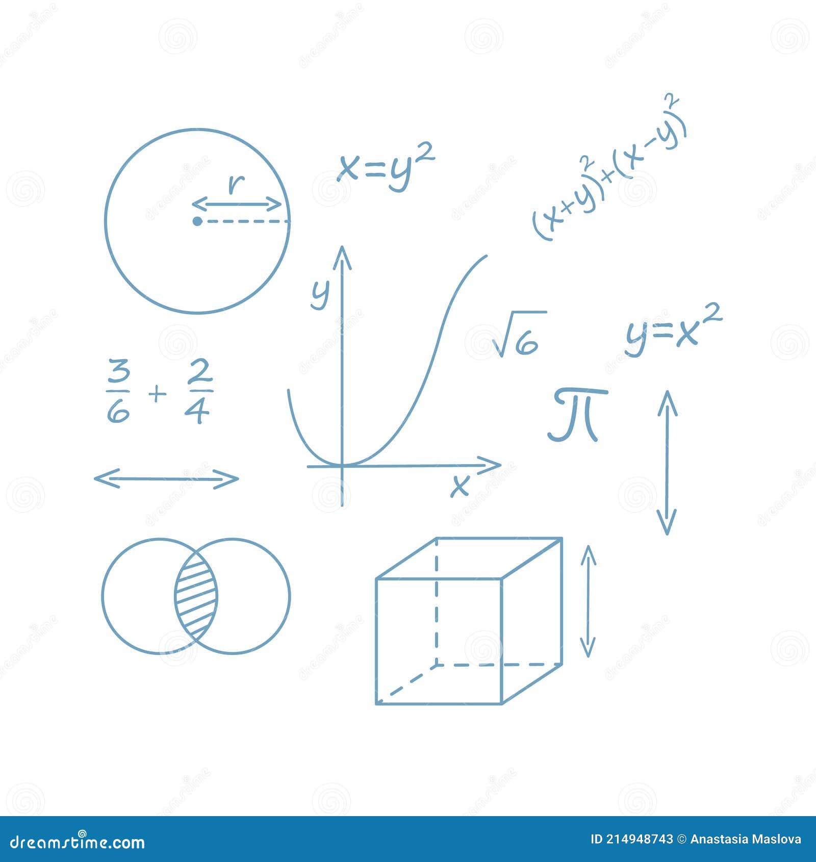 Outline Style Math Science Courses Online Education Concept or School ...