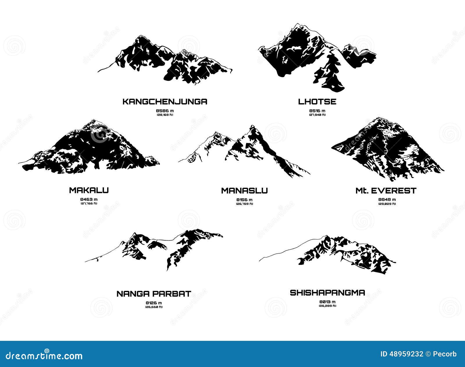 Outline Vector Illustration of Eight-thousanders Stock Vector ...