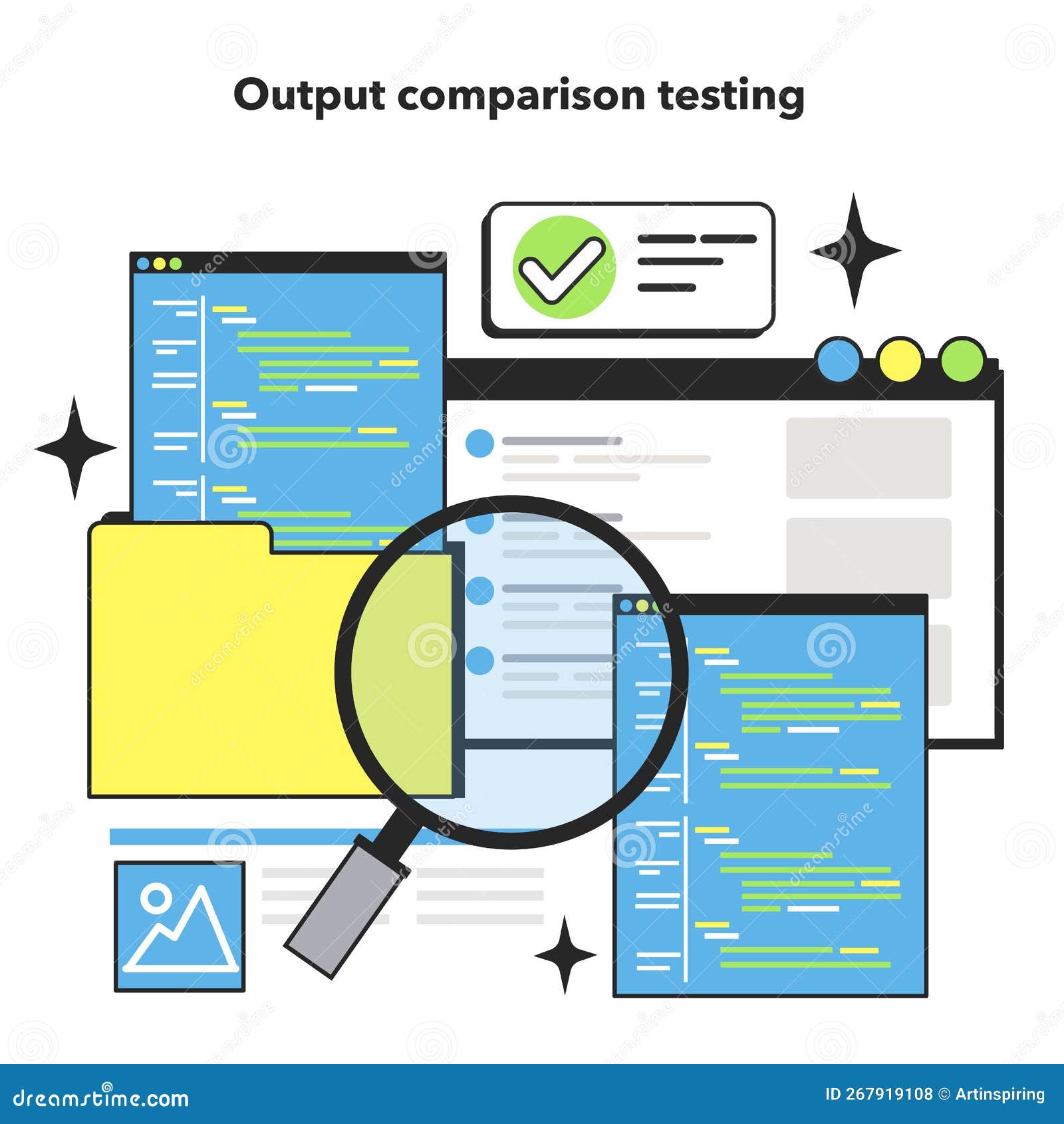 Output Comparison Testing Technique Software Testing Methodology Stock