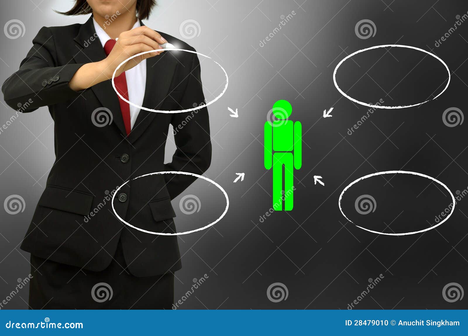 Outside Influences on the Consumer Decision Marking Process Stock Photo ...