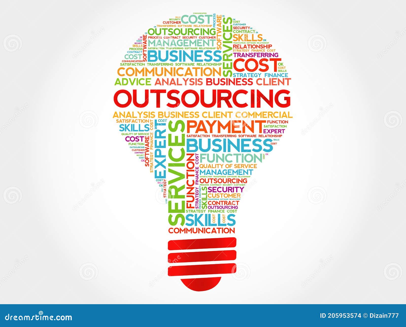 Outsourcing Mind Map Flowchart Royalty-Free Stock Photography | CartoonDealer.com #203609393