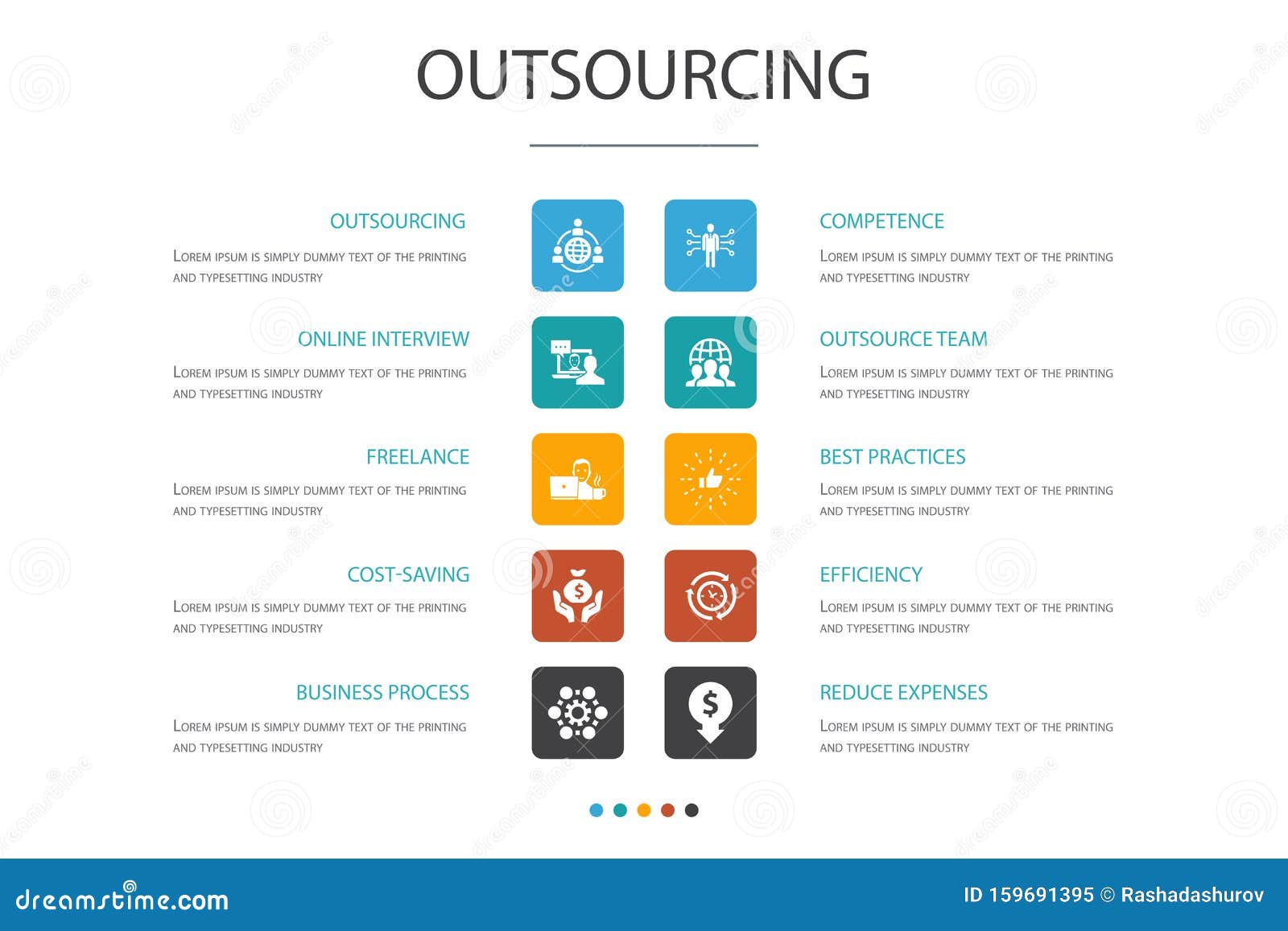 Outsourcing Infographic 10 Option Stock Vector - Illustration of design ...