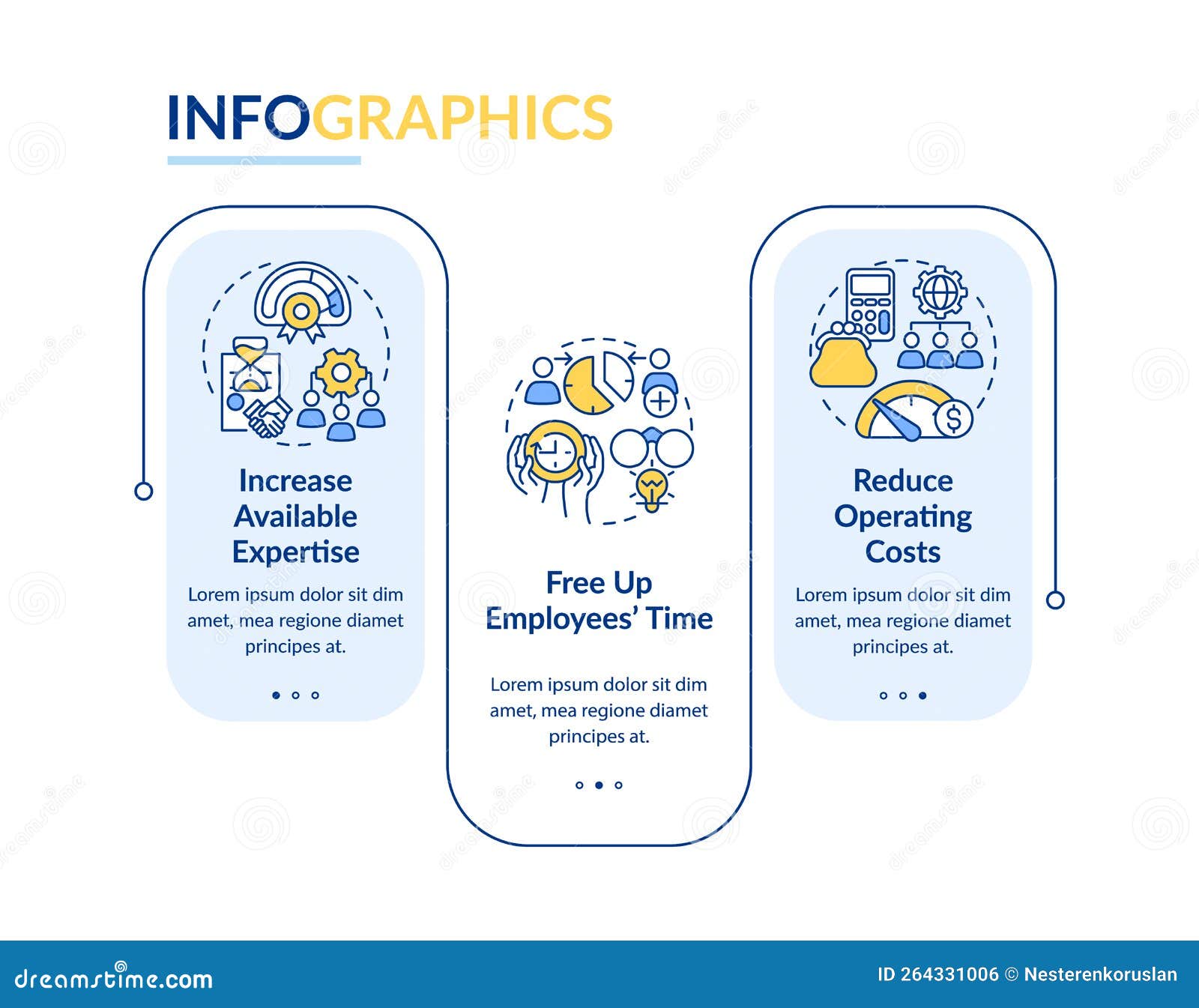 Pros Of PWA Rectangle Infographic Vector | CartoonDealer.com #367018291