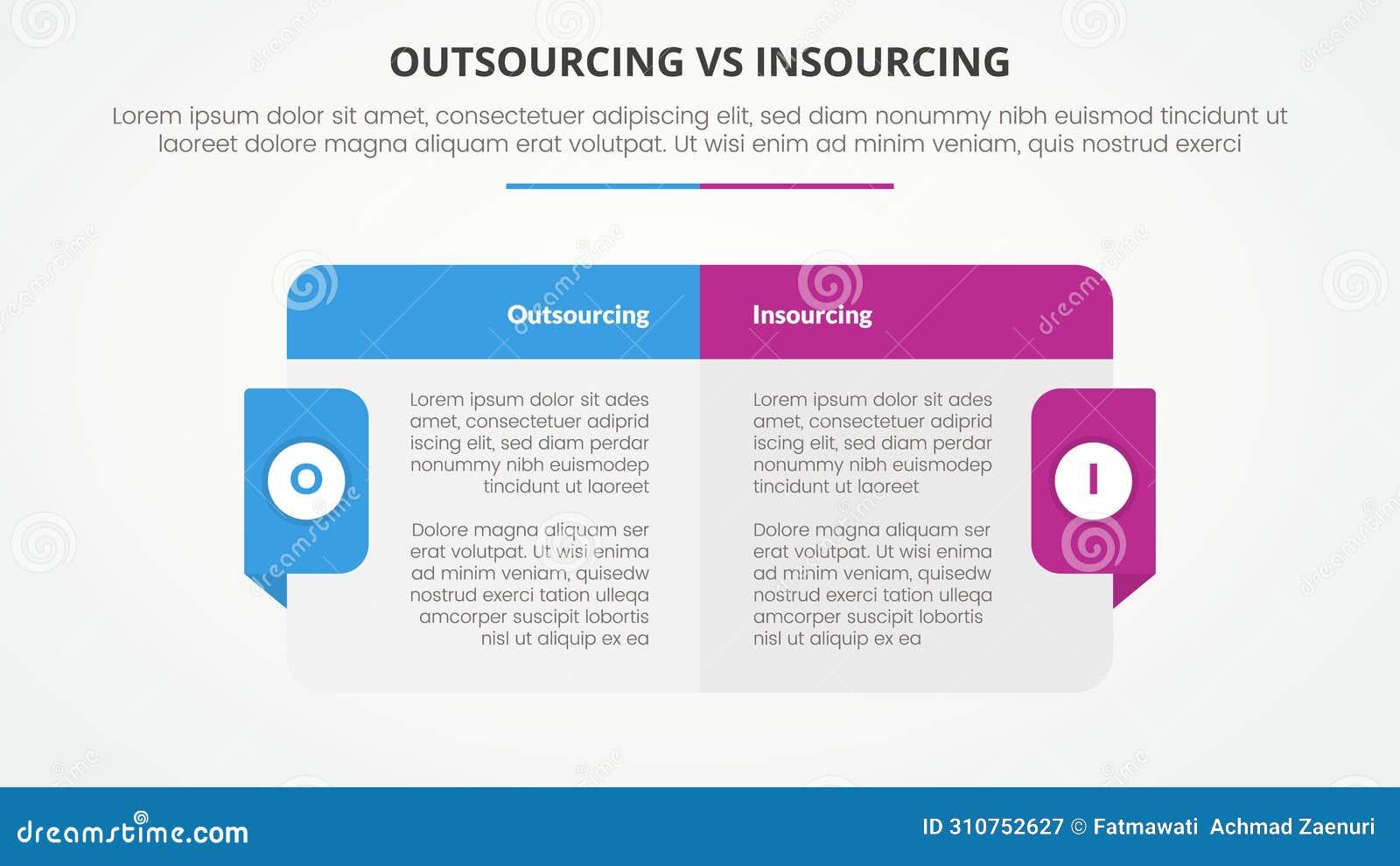 Outsourcing Versus Insourcing Comparison Opposite Infographic Concept ...