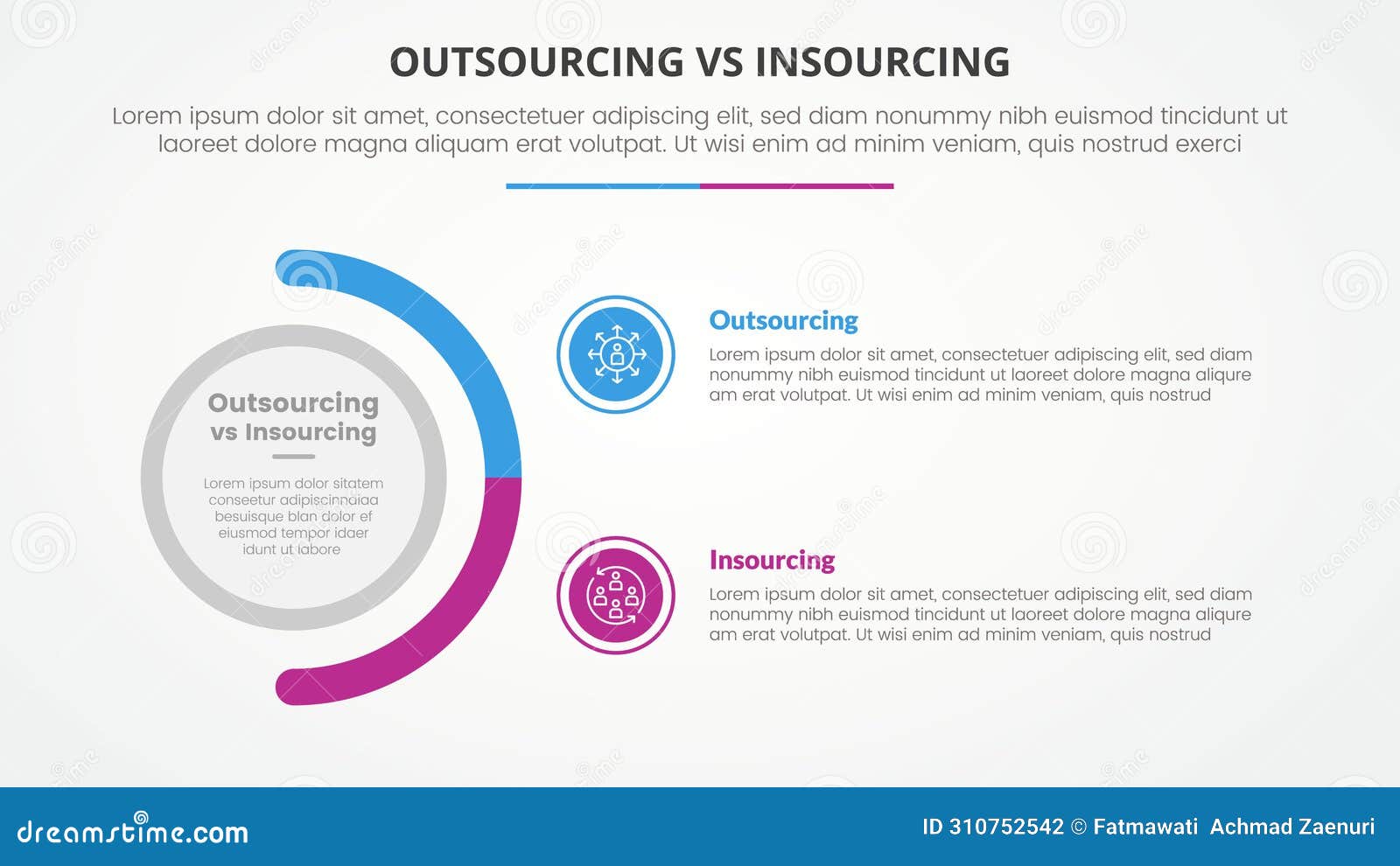 Outsourcing Versus Insourcing Comparison Opposite Infographic Concept ...